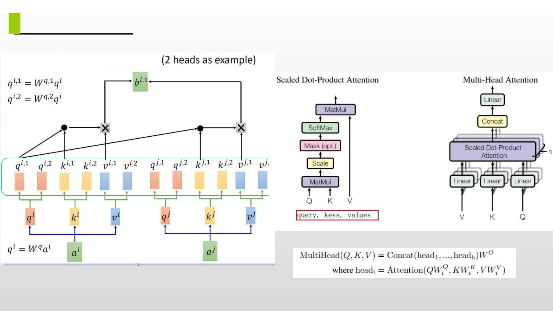 DETR学习分享.pptx_DETR的ppt资源-CSDN下载