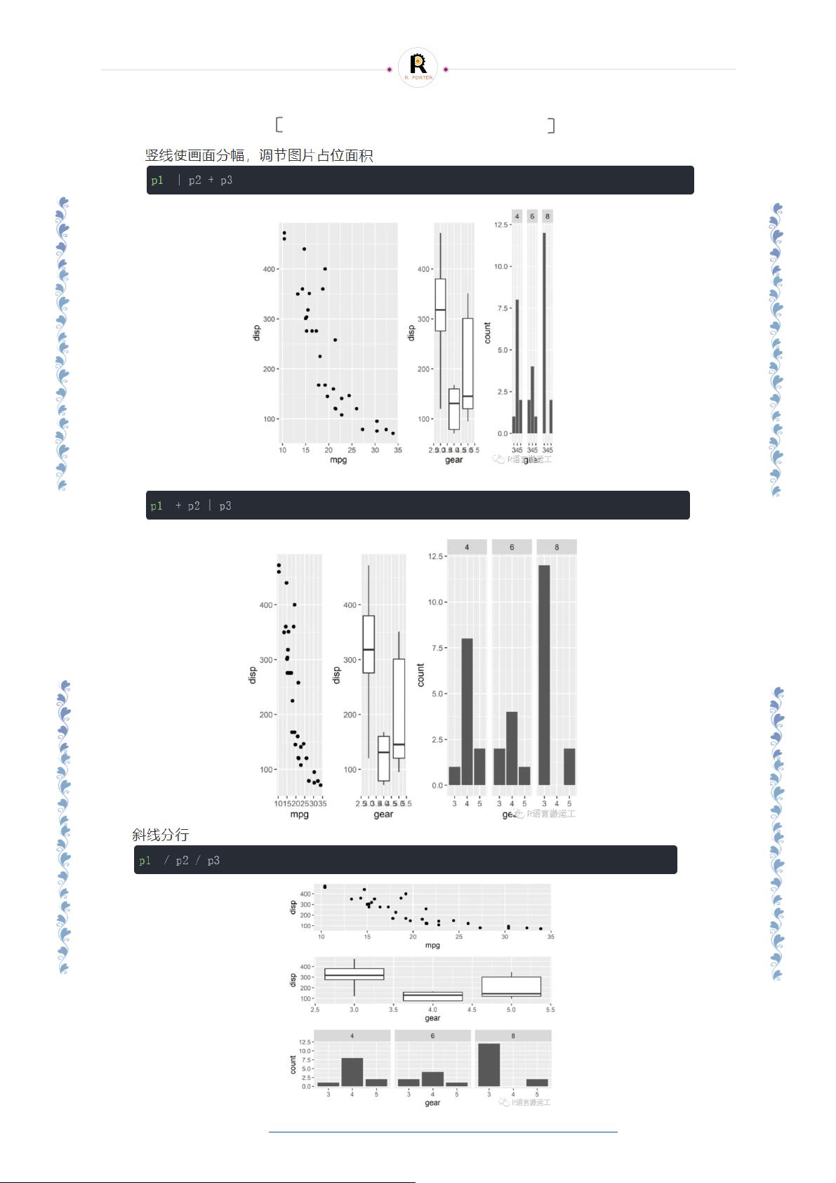 7.R语言patchwork拼图教程汇总.pdf资源-CSDN下载
