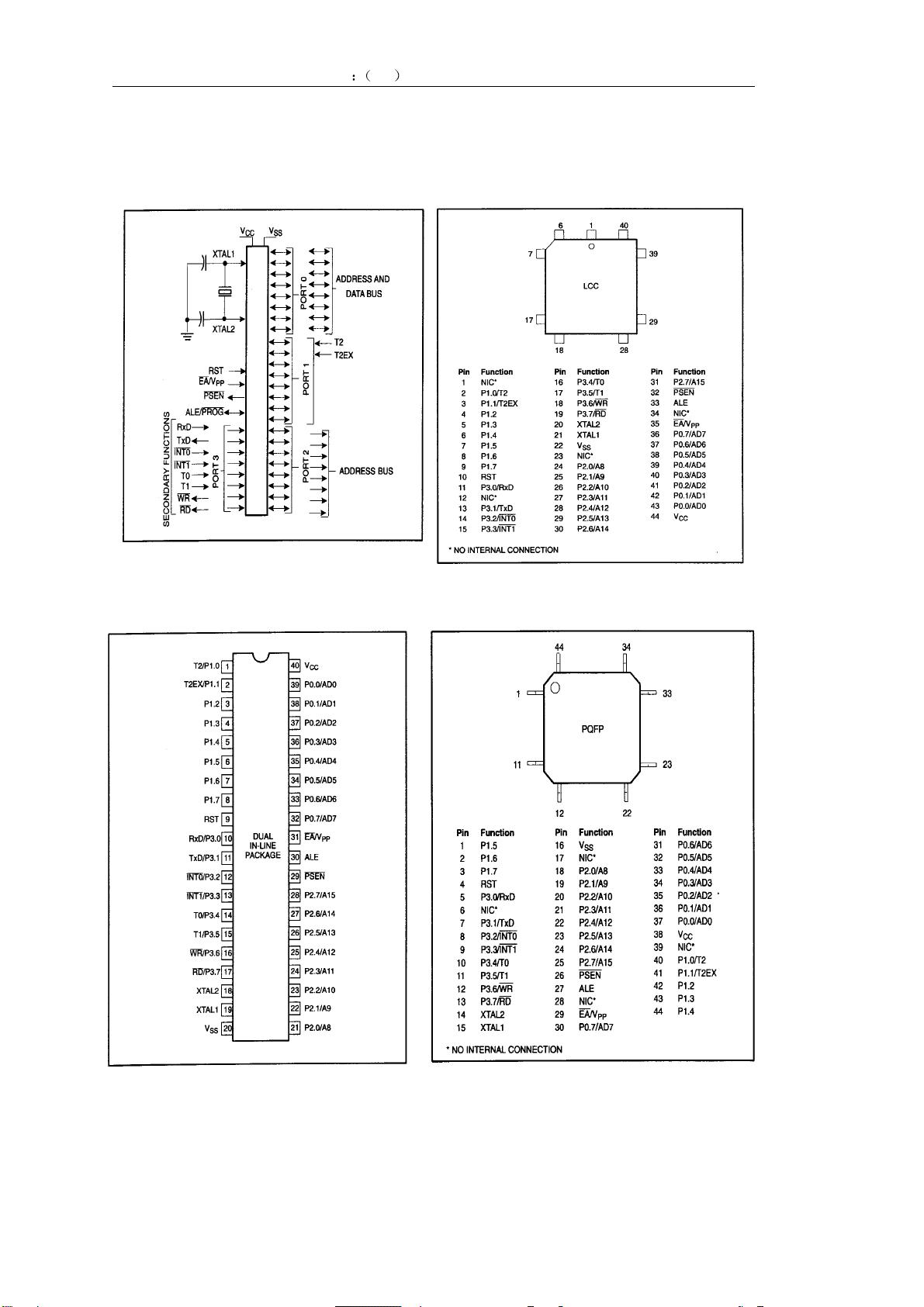 51单片机中文数据手册资料_51单片机数据手册,51单片机中文参考手册资源-CSDN下载
