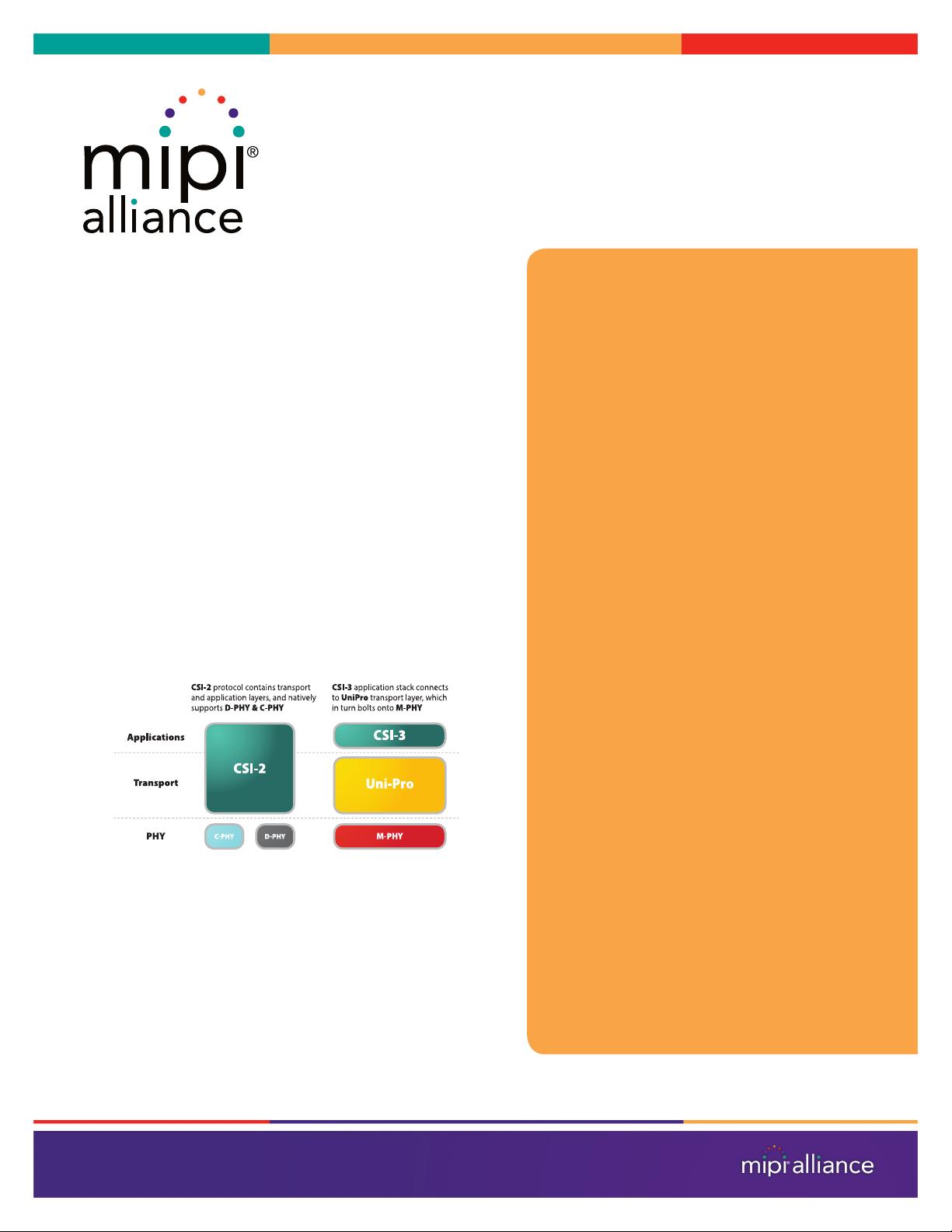 MIPI协议文档.zip资源-CSDN下载