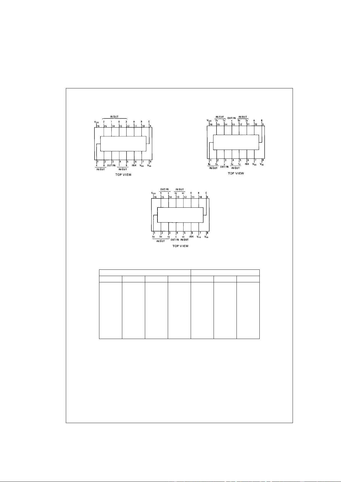CD4052引脚介绍与使用_cd4052音频切换电路图,cd4052资源-CSDN下载