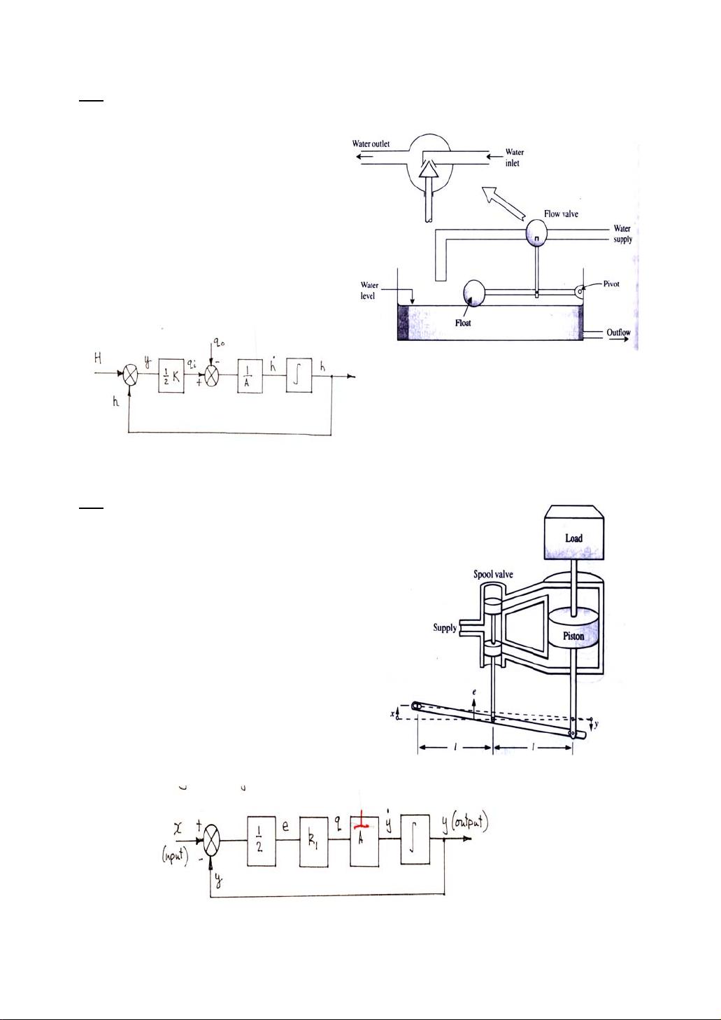 Linear_Control_Systems_Engineering(线性控制系统工程)英文原版答案资源-CSDN下载