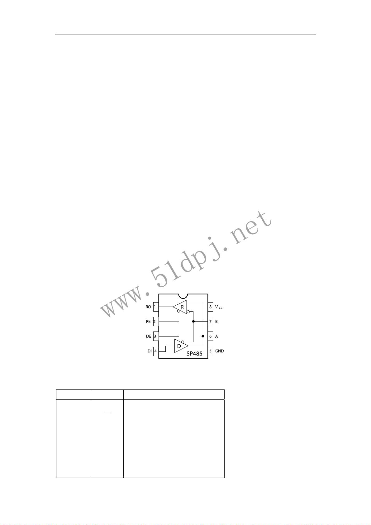 SP3485E/RS485详解：选型指南与实战应用 - CSDN文库