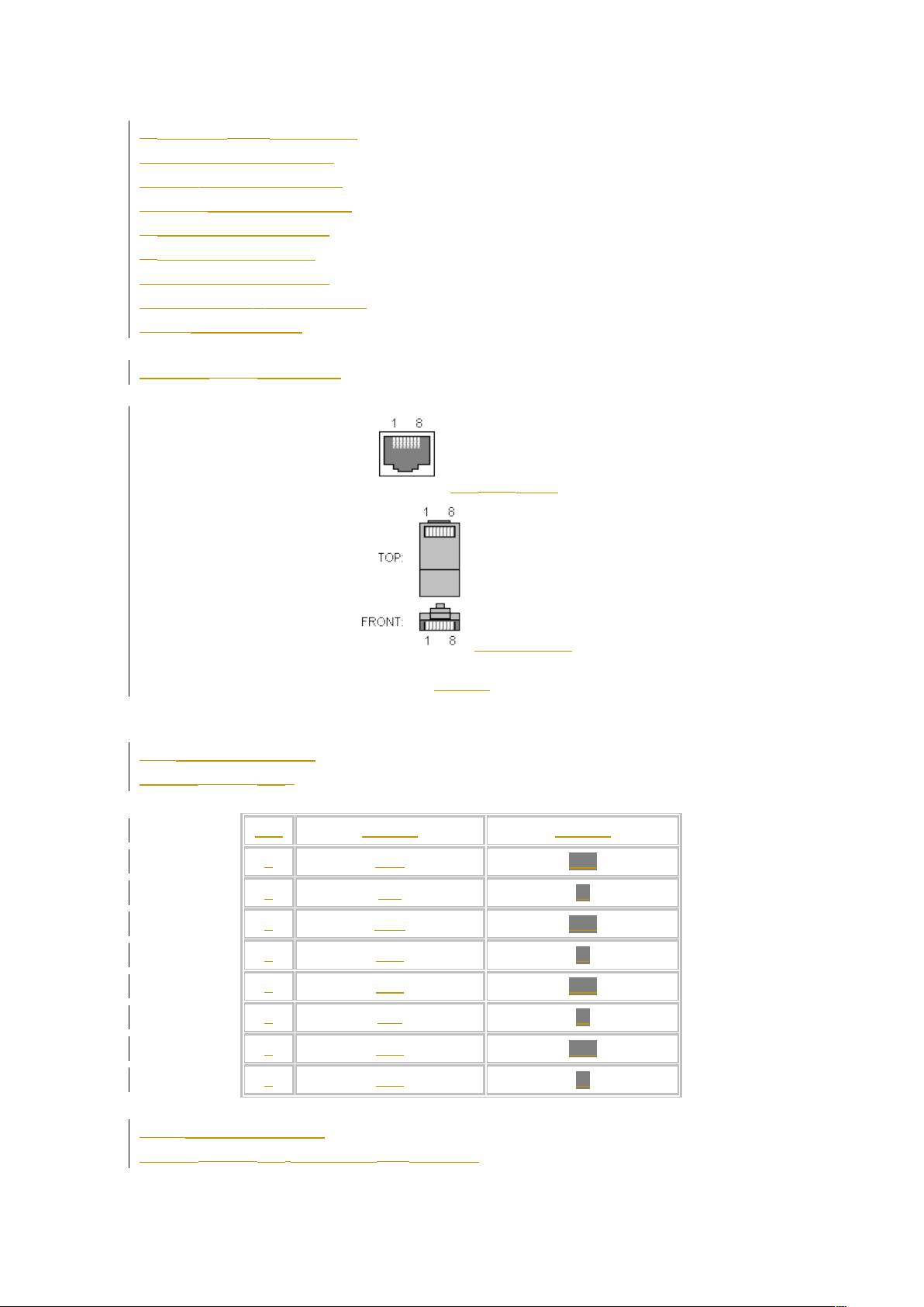 RJ45线序详解（含千兆） - CSDN文库