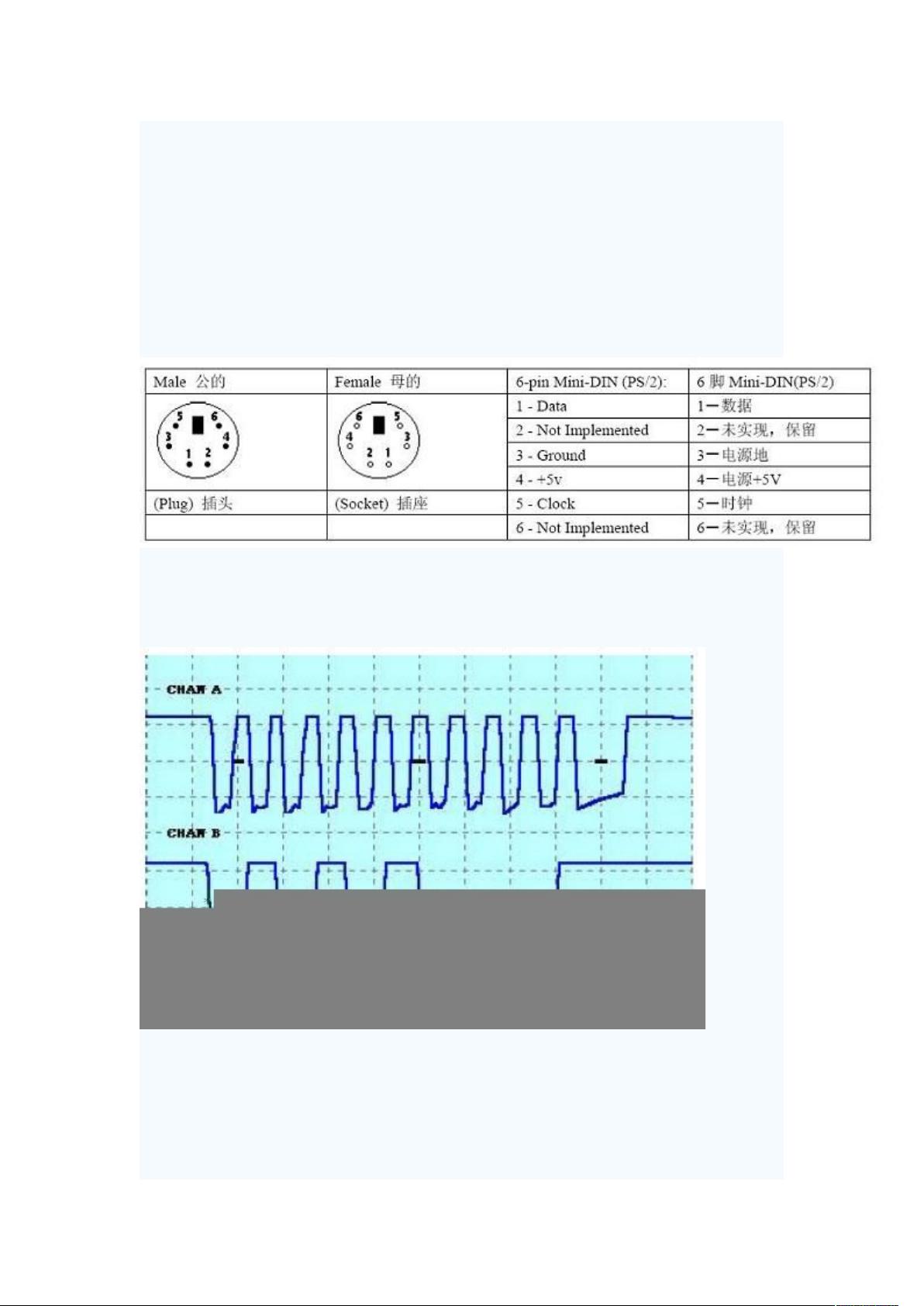 Verilog实现简单PS2键盘模拟教程：接线与数据读取 - CSDN文库