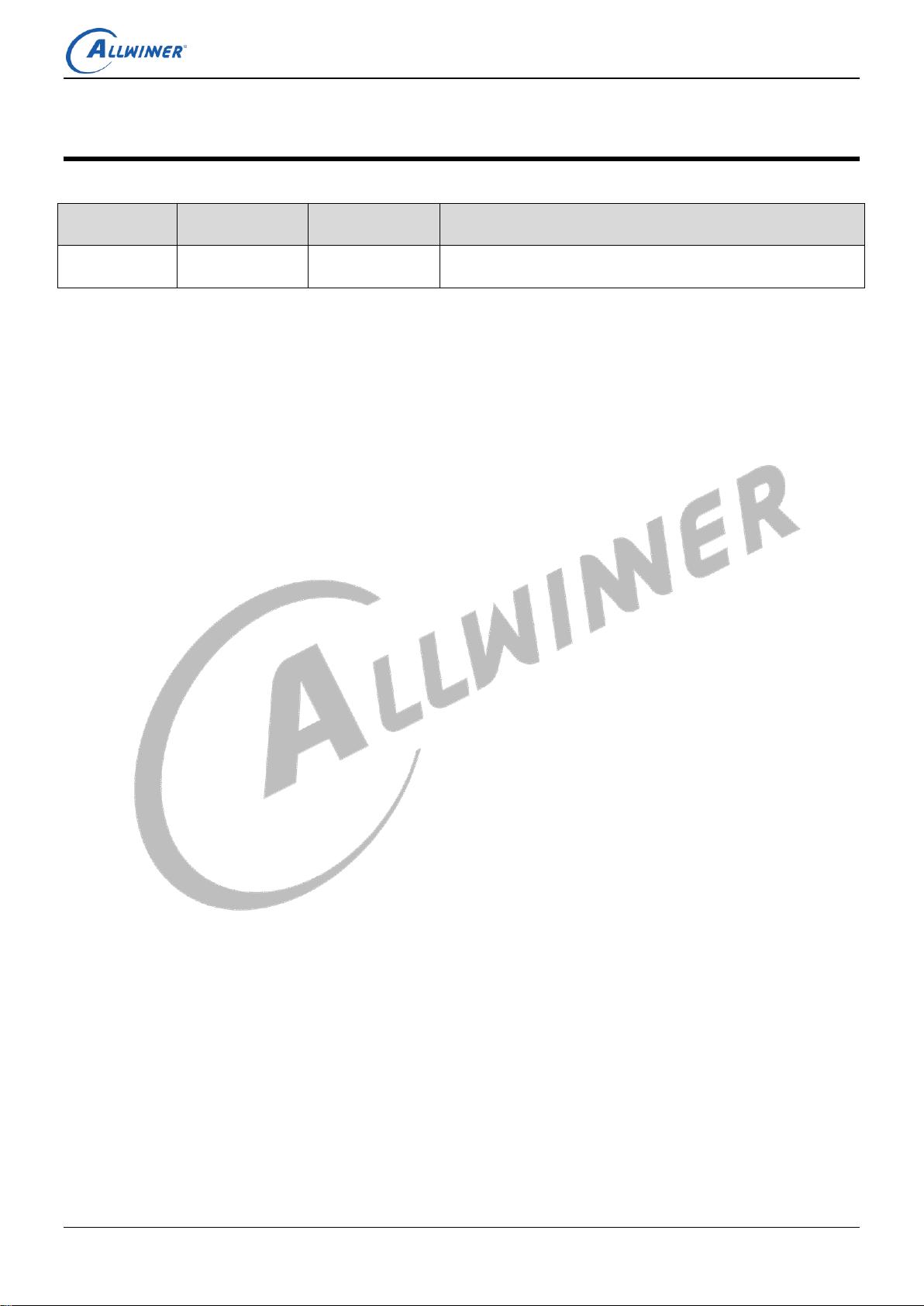 R528_Datasheet_V1.0(1).pdf_r528全志资源-CSDN下载