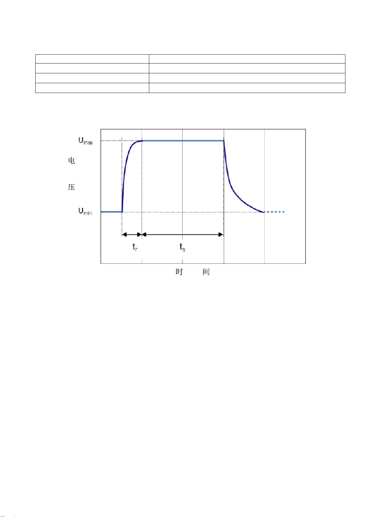 大众VW 80000中文版：电气与电子部件试验规范 - CSDN文库