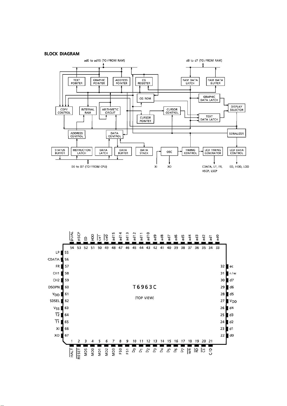 lm4229_T6963C中文数据手册完整版_lm4229液晶说明书资源-CSDN下载