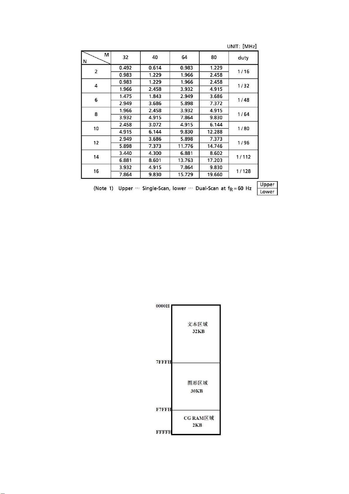 T6963C LCD控制器中文手册：全面解析与应用 - CSDN文库