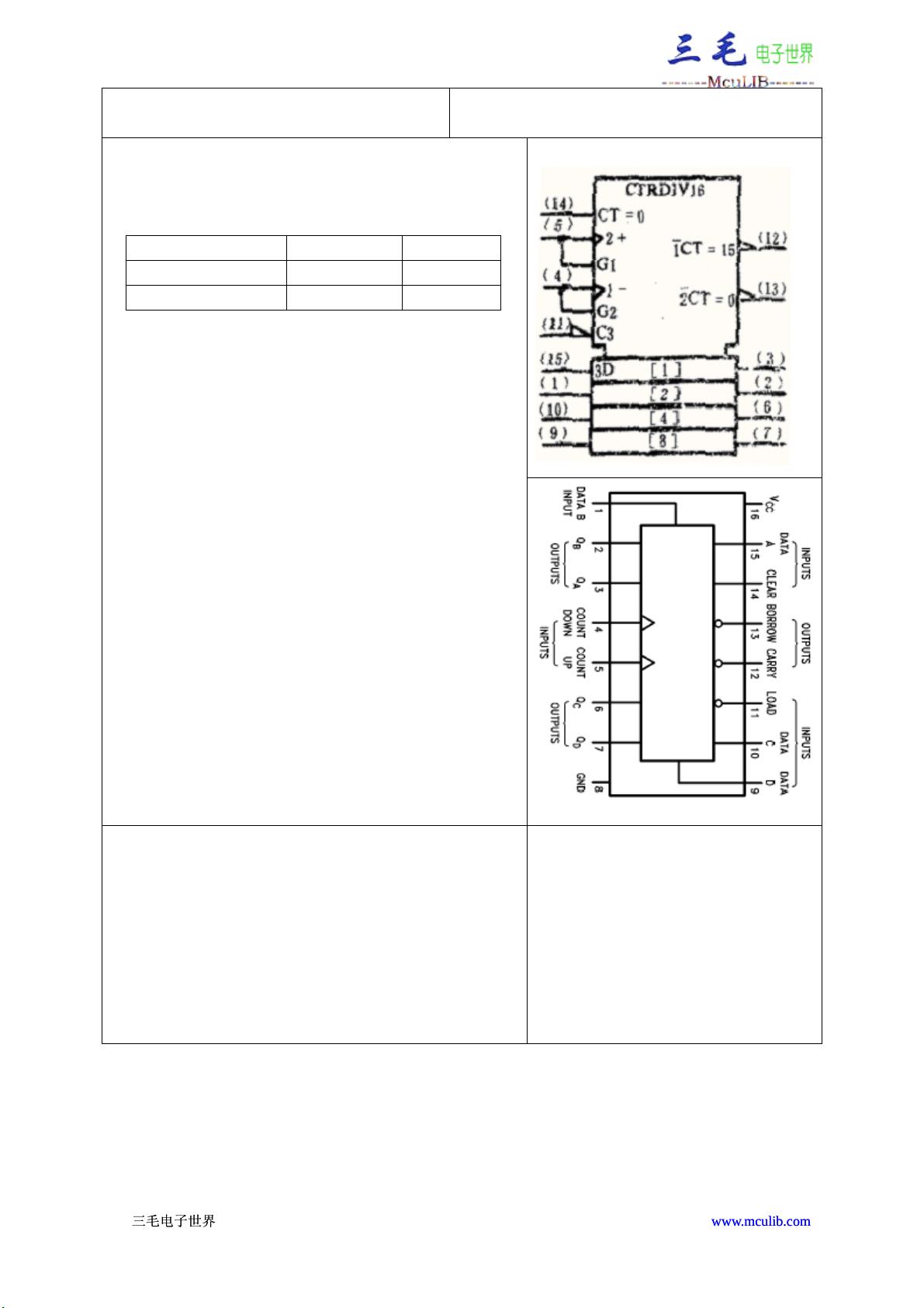 74HC193十进制同步加/减计数器datasheet详解 - CSDN文库