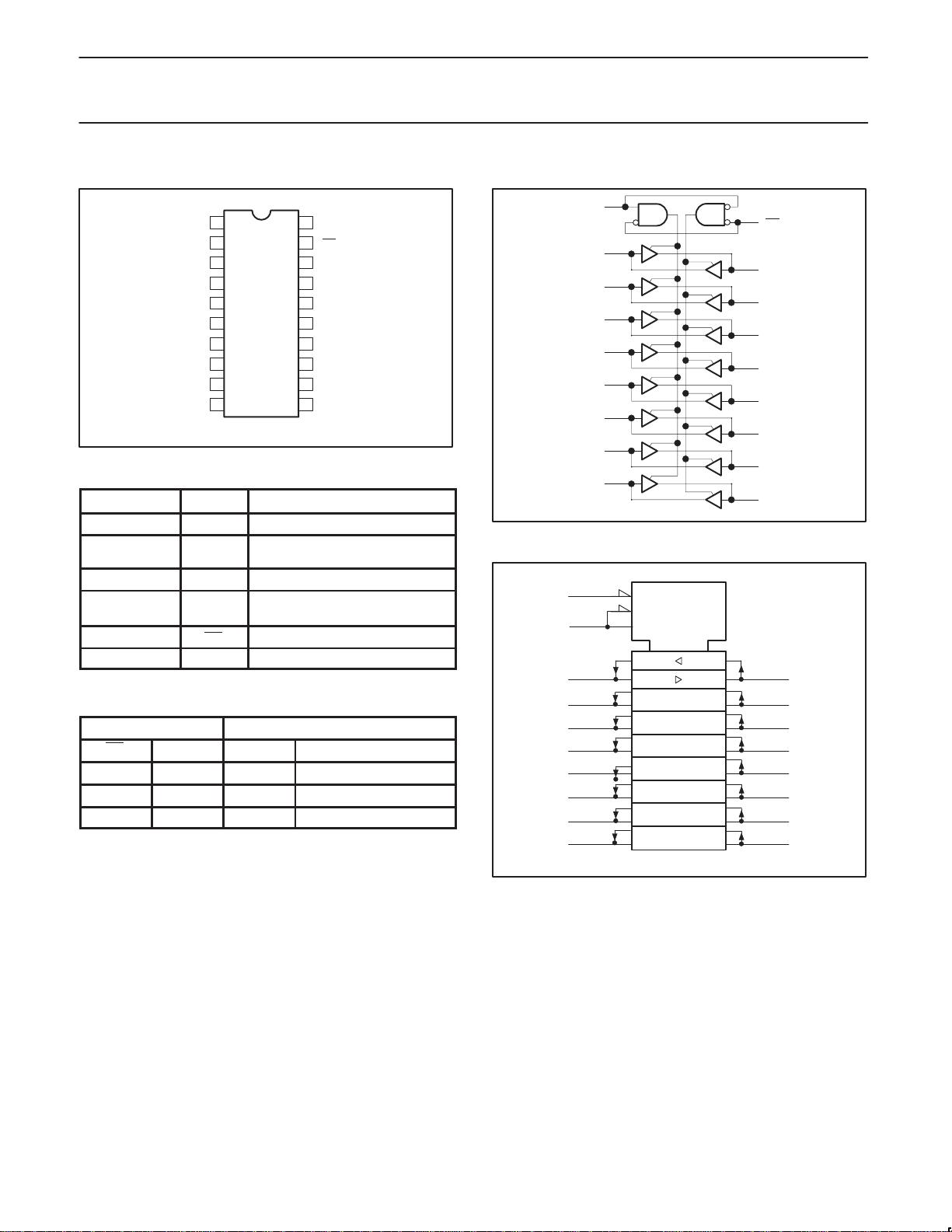 74LVC245：5V到3.3V电压转换器，8位双向转换芯片 - CSDN文库