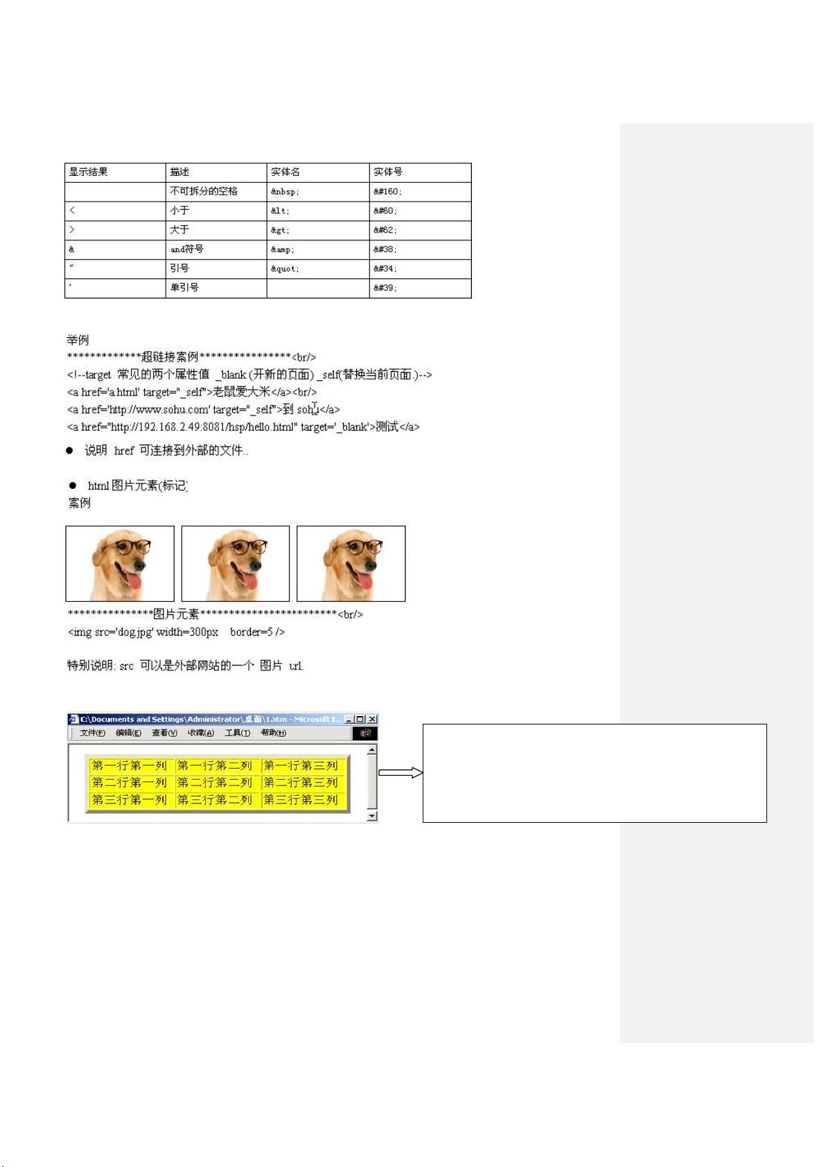 韩顺平笔记htmlcssjavascriptregexp韩顺平笔记 Csdn文库
