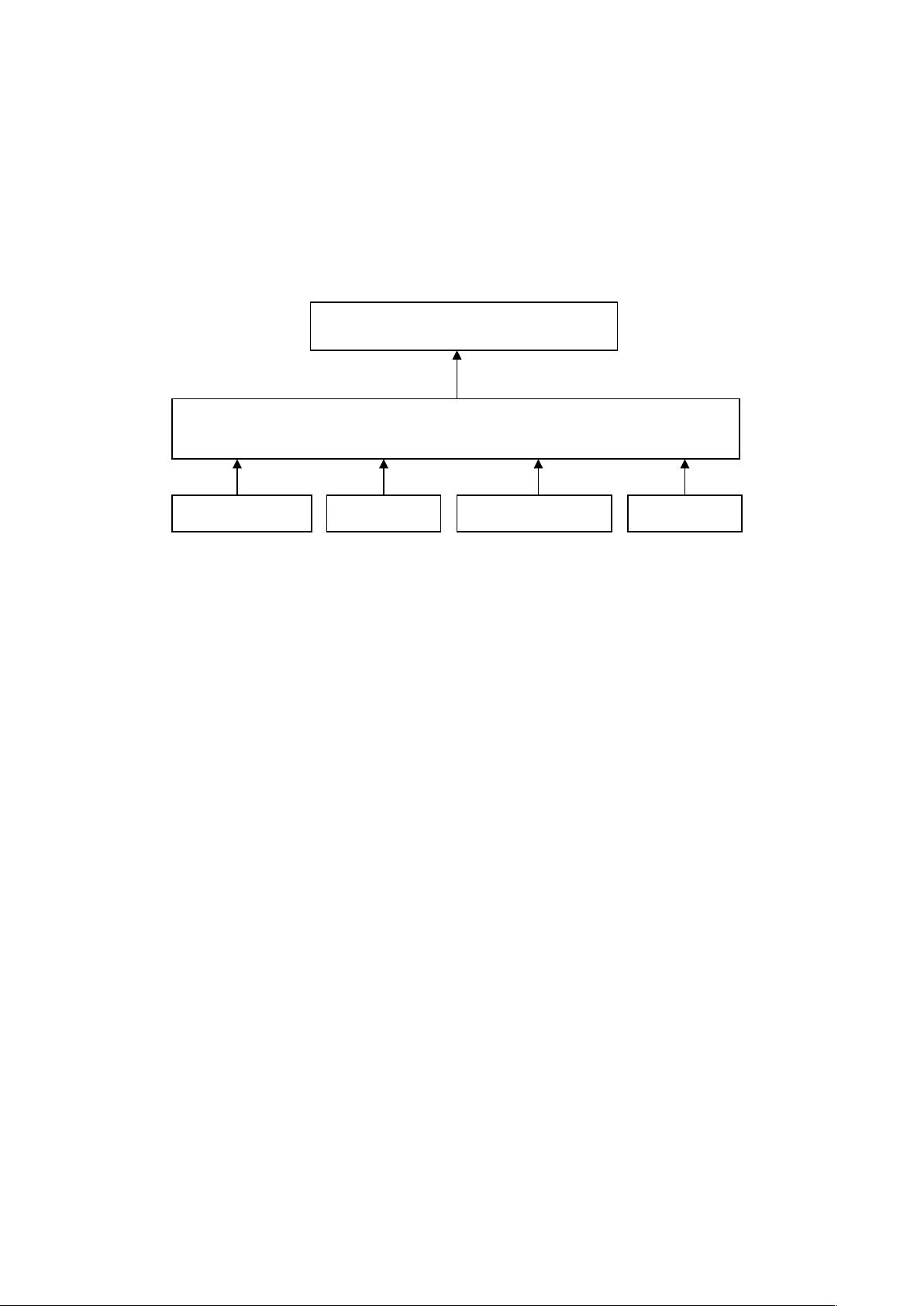 PSASP电力系统分析教程：实验与计算方法 - CSDN文库