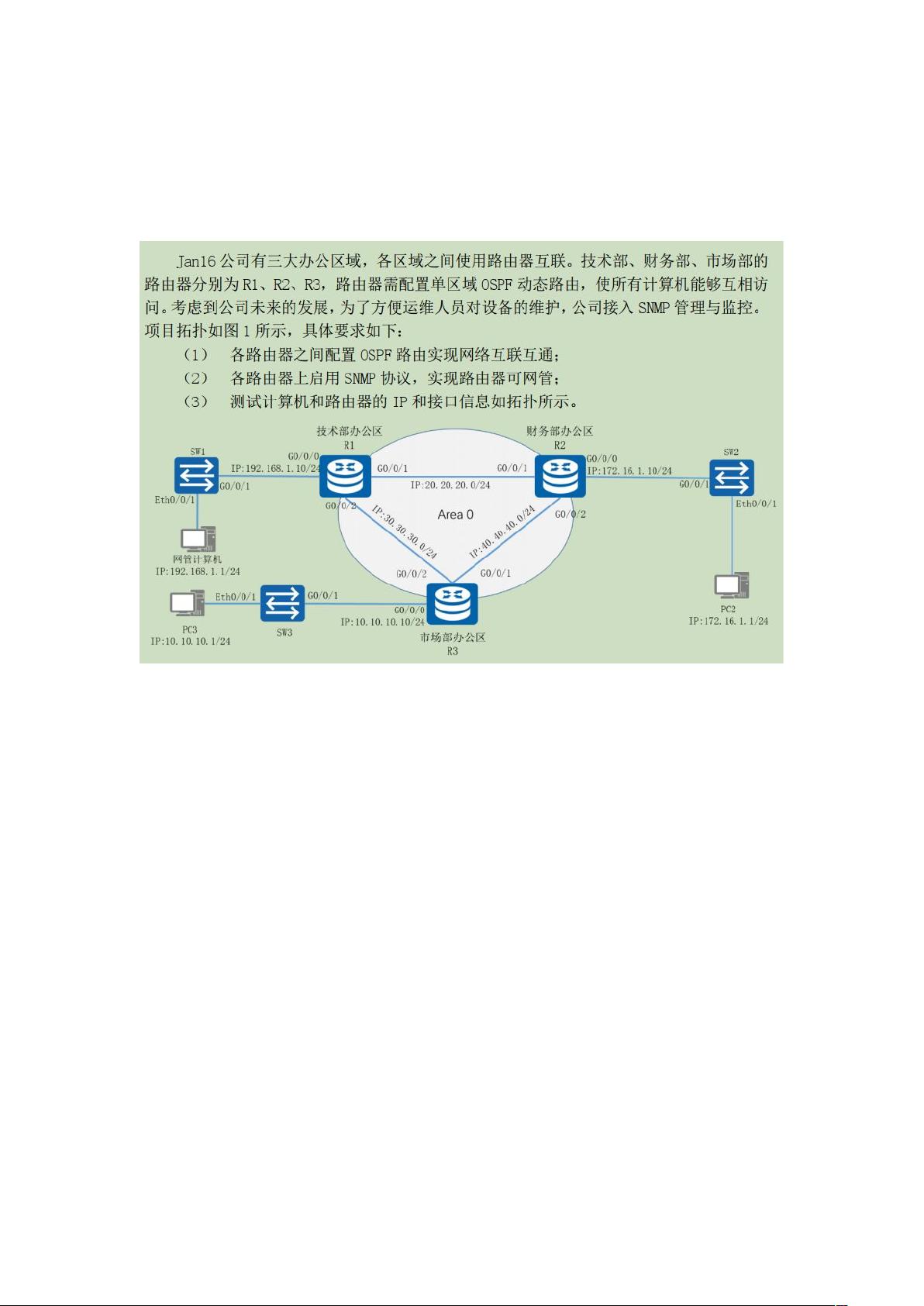 实验：基于SNMP的Jan16公司网络管理.docx_ensp中snmp实验资源-CSDN下载
