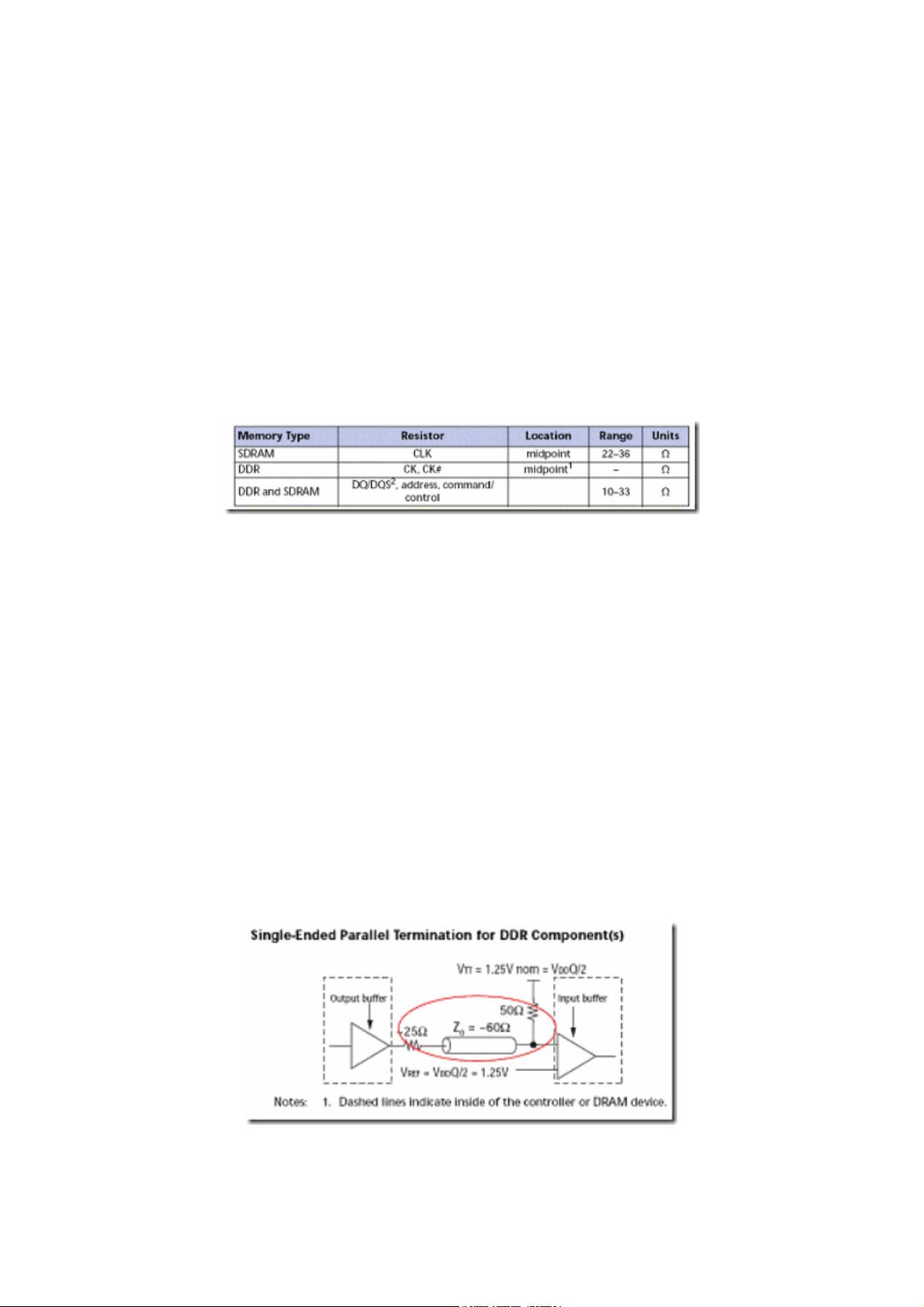 DDR2布局详解：关键要点与设计指南 - CSDN文库