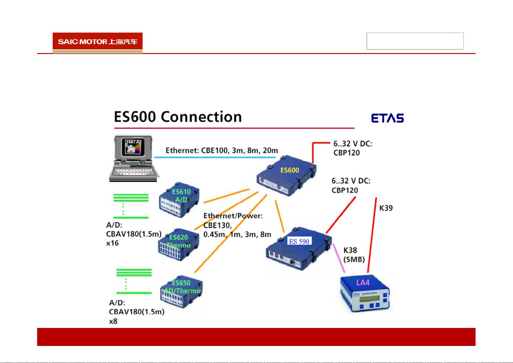 inca标定软件使用方法_inca软件资源-CSDN下载