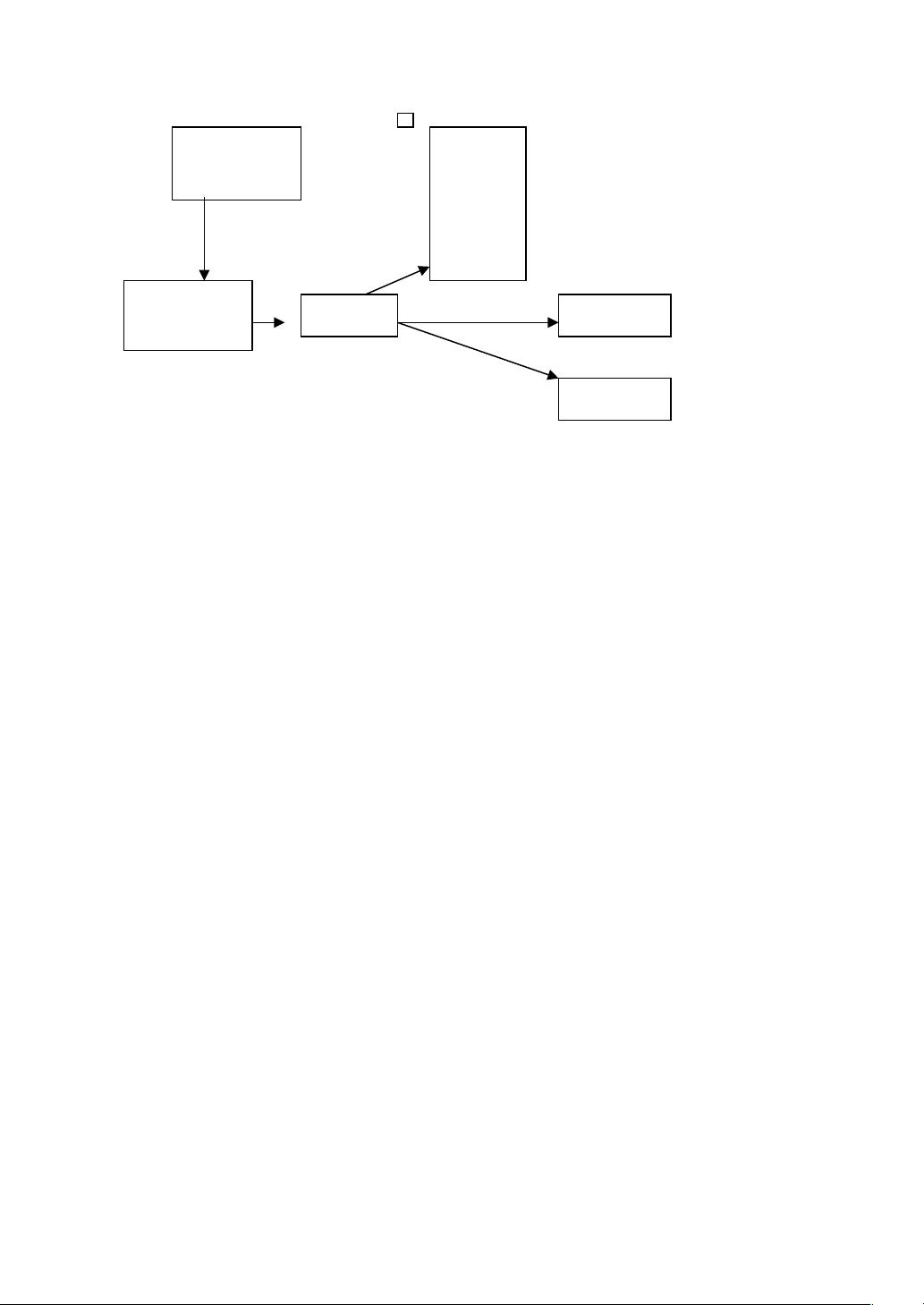 Java课程设计报告 五子棋 Csdn文库