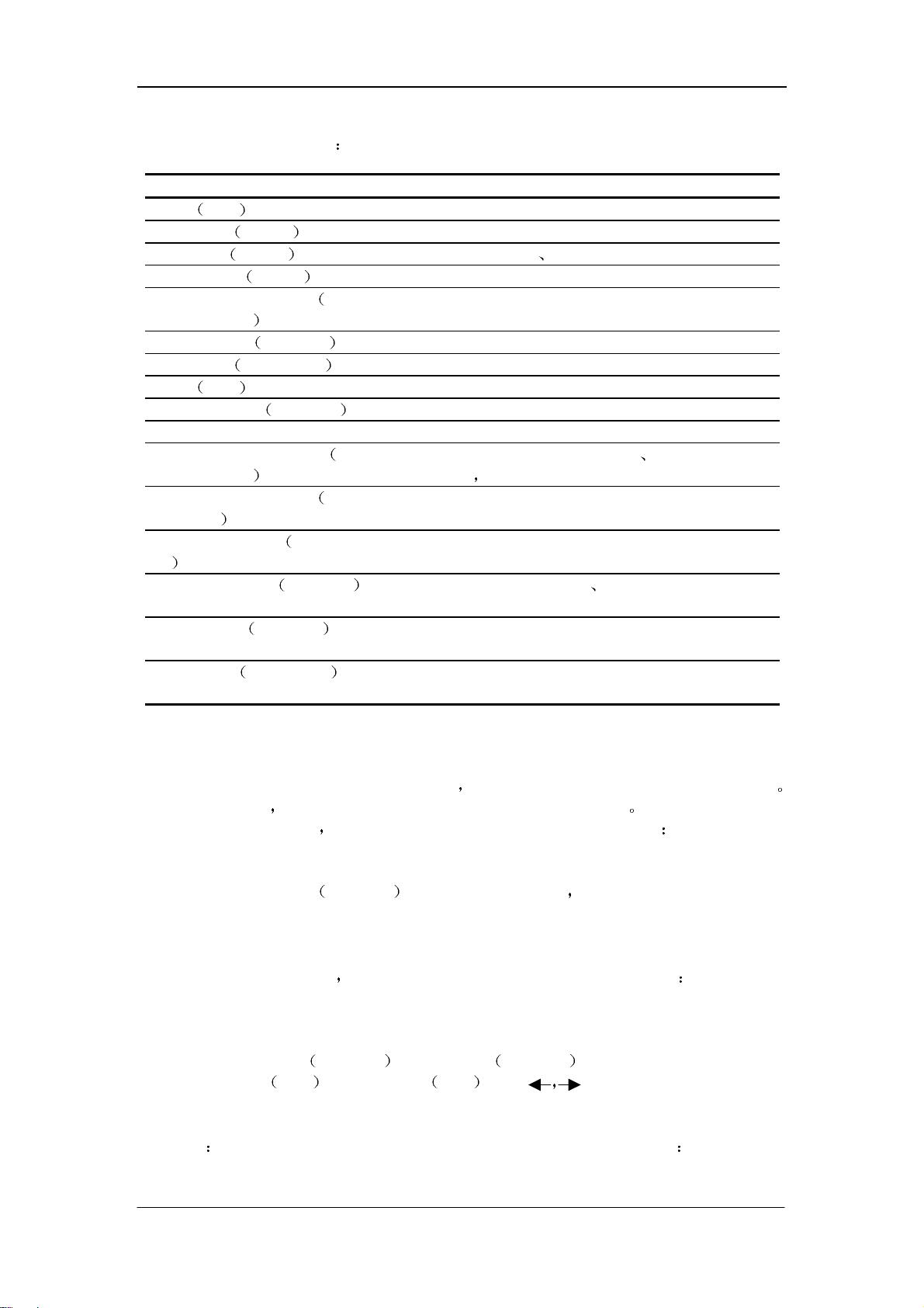 ASPEN用户指南：详细教程与常见问题解决 - CSDN文库