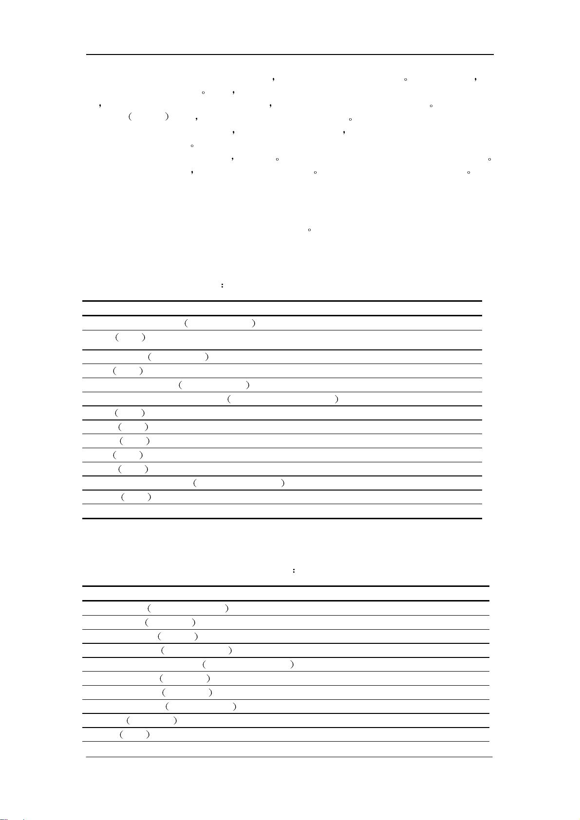 ASPEN用户指南：详细教程与常见问题解决 - CSDN文库