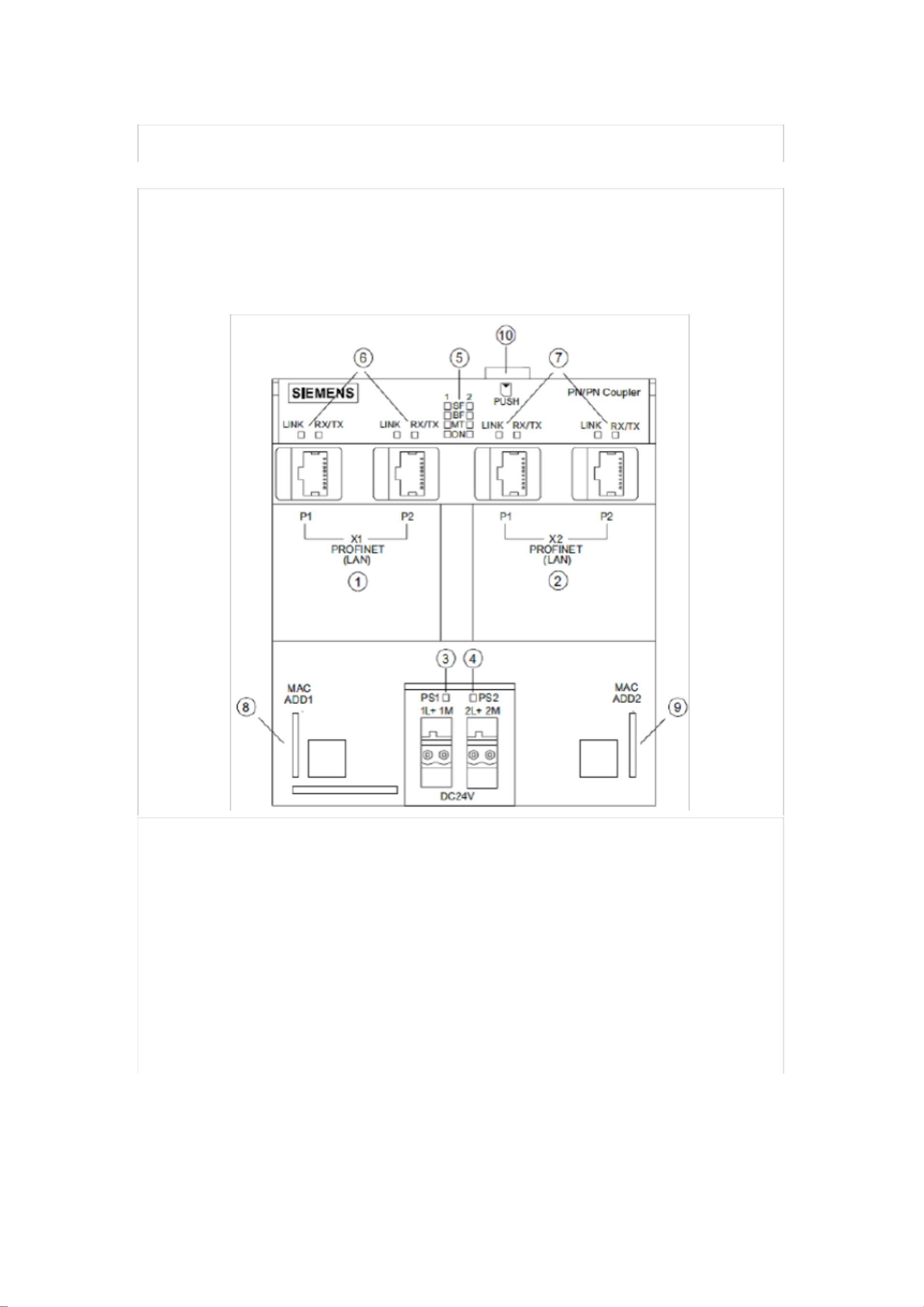 PN/PNCoupler入门指南：连接与配置详解 - CSDN文库