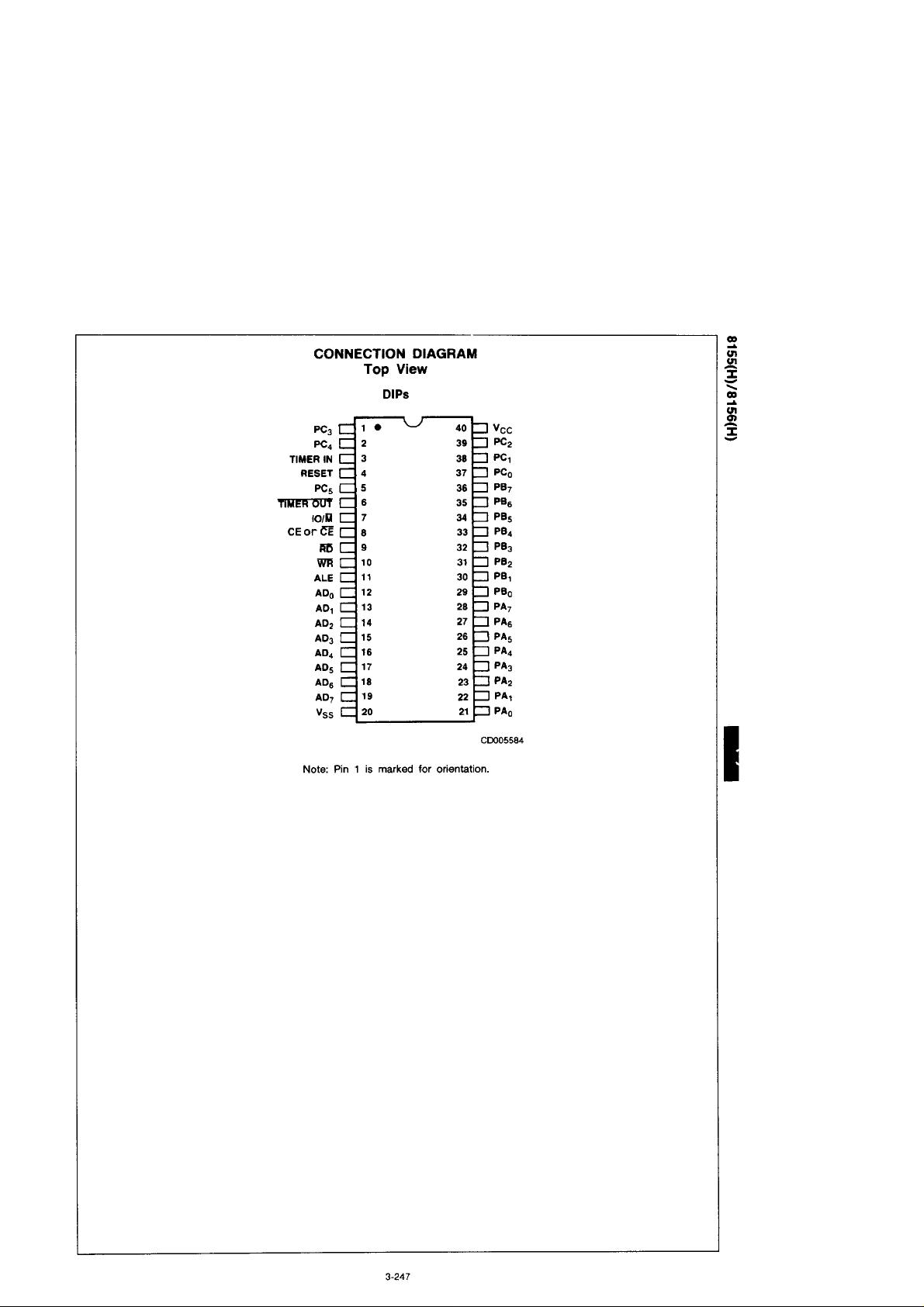 8155芯片功能及内部结构解析 资源-CSDN下载