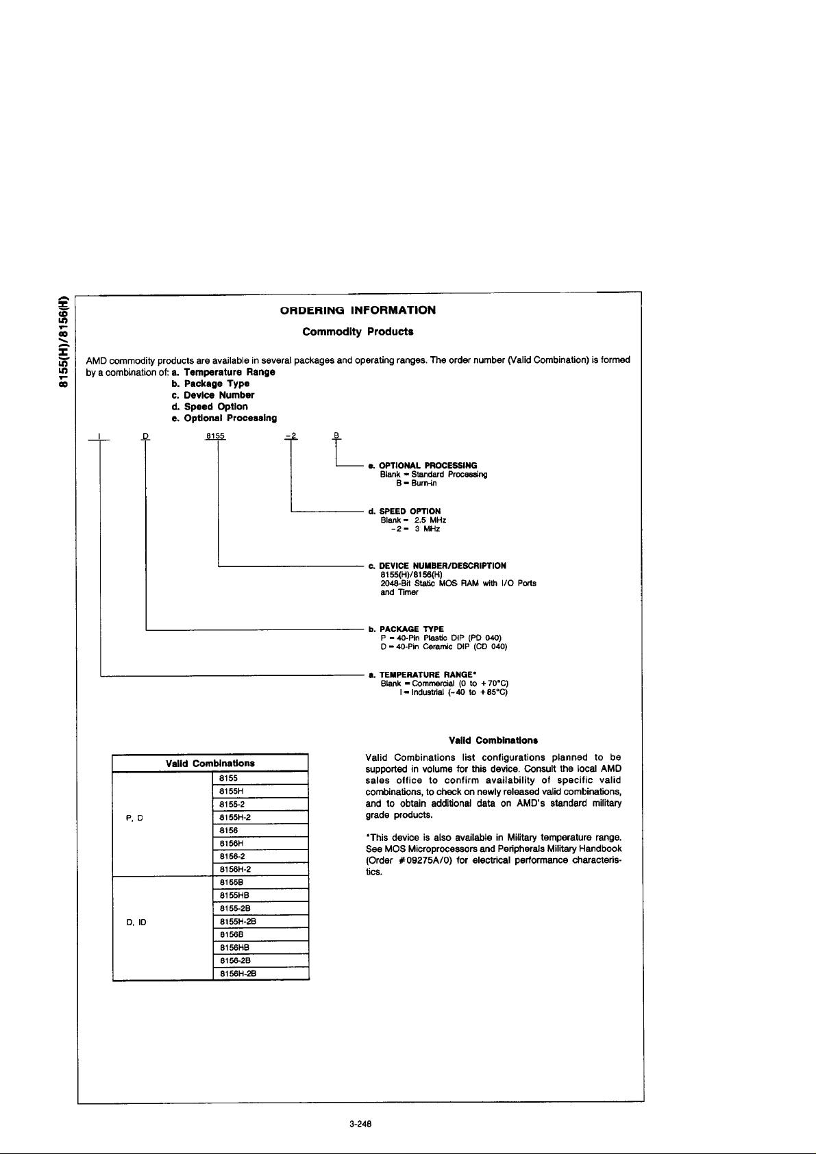 8155芯片功能及内部结构解析 资源-CSDN下载