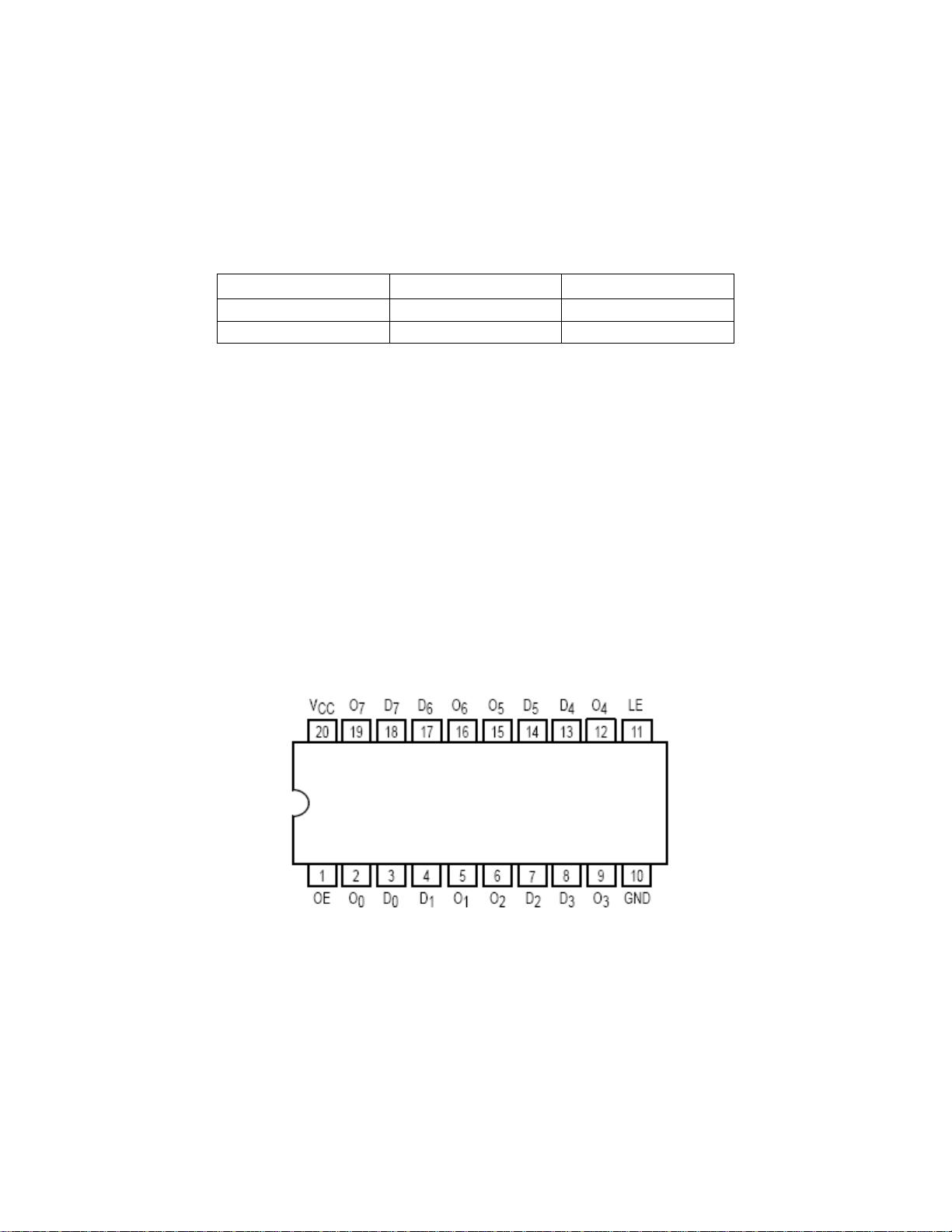 74LS373三态八D锁存器详解 - CSDN文库