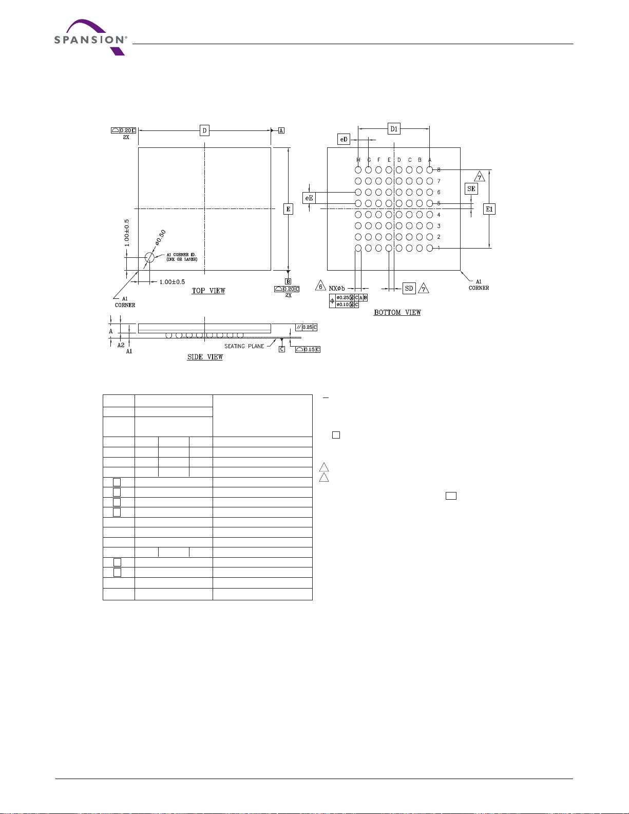 S29GL Flash中文手册：快速入门与规格更新 - CSDN文库