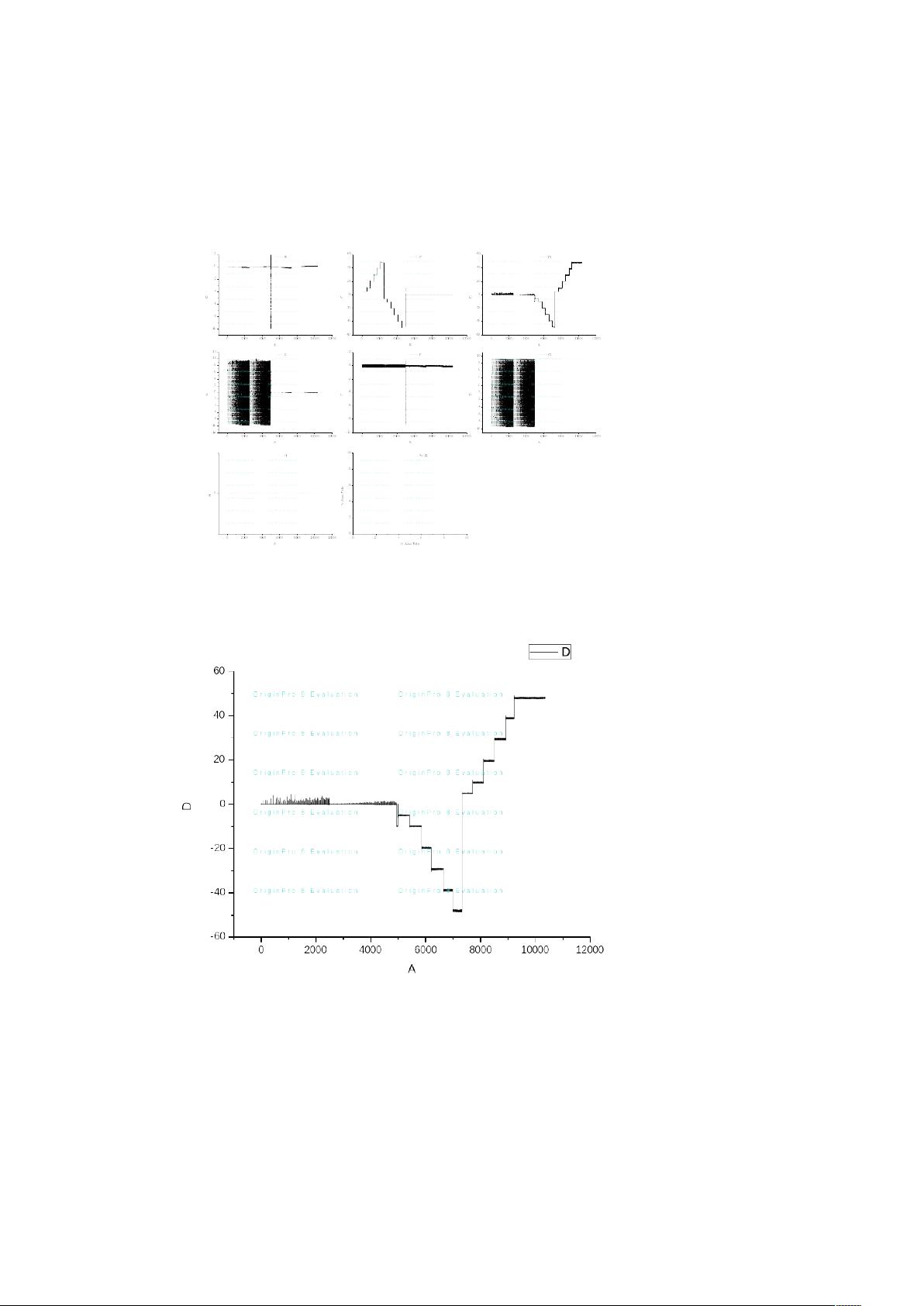 matlab编程实现allan方差公式的计算_matlab计算allan方差资源-CSDN下载