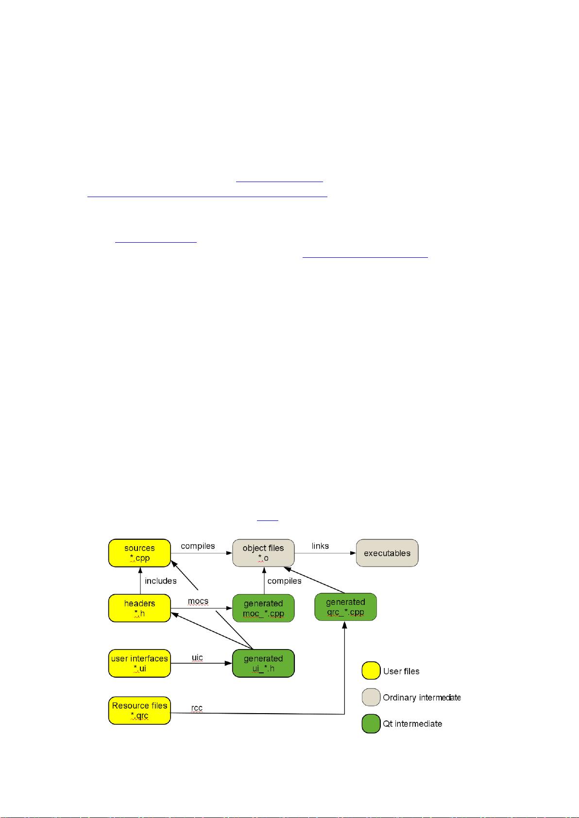 Vtk应用示例之vtk与qt整合的示例qtvtk例子qt加载vtk资源 Csdn文库 资源 Csdn文库