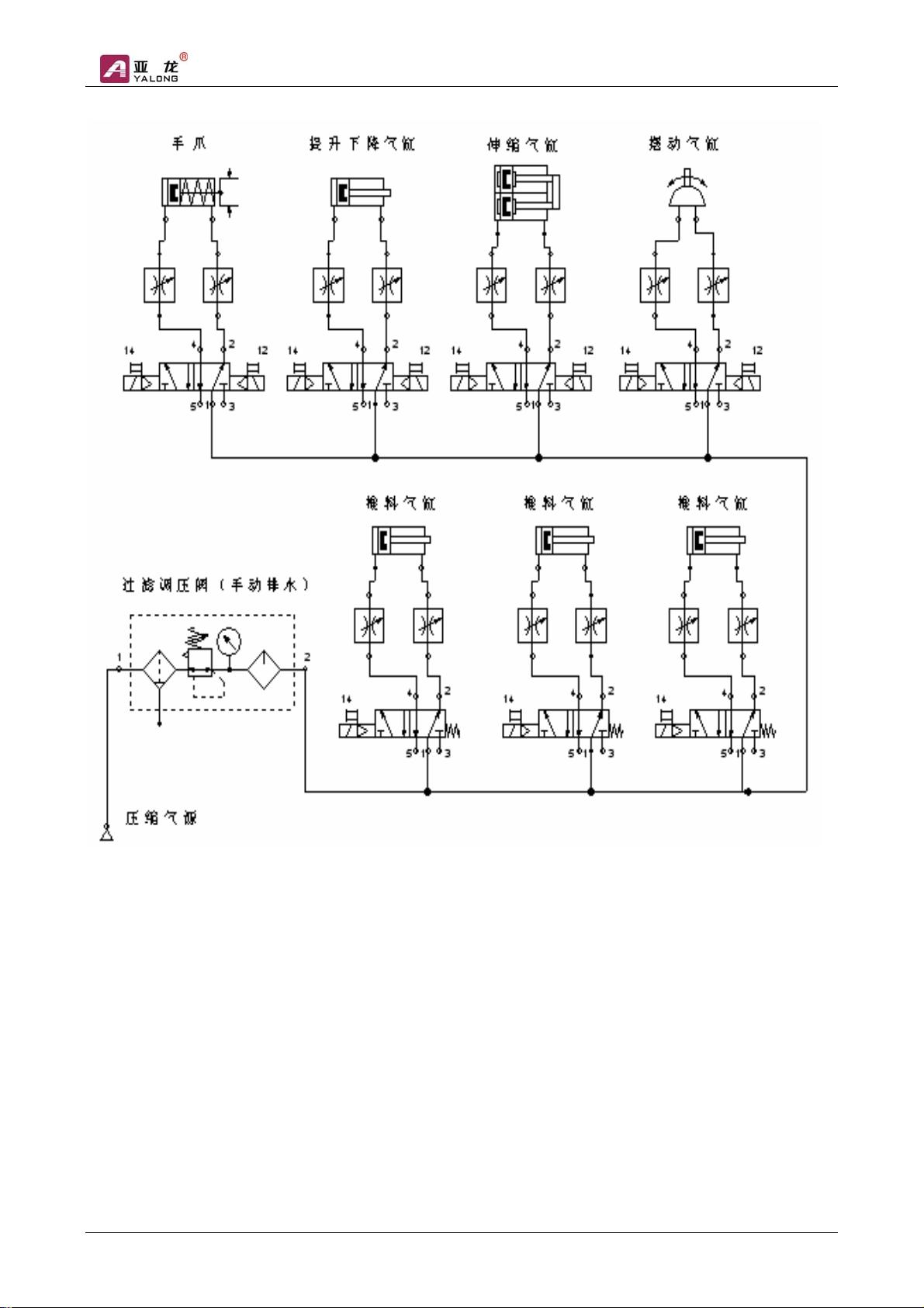 亚龙YL-235A光机电一体化实训考核装置详解 - CSDN文库