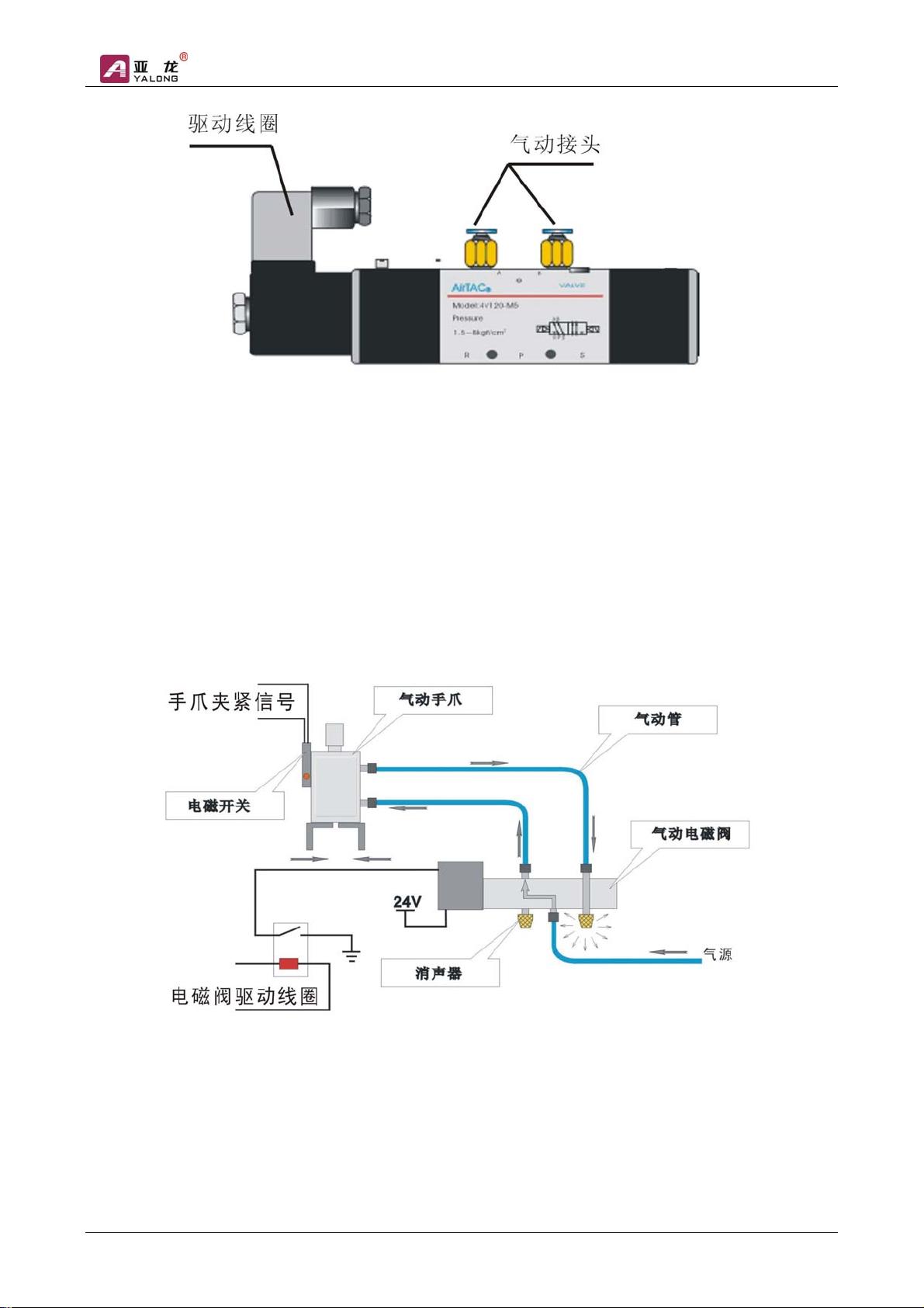亚龙YL-235A光机电一体化实训考核装置详解 - CSDN文库
