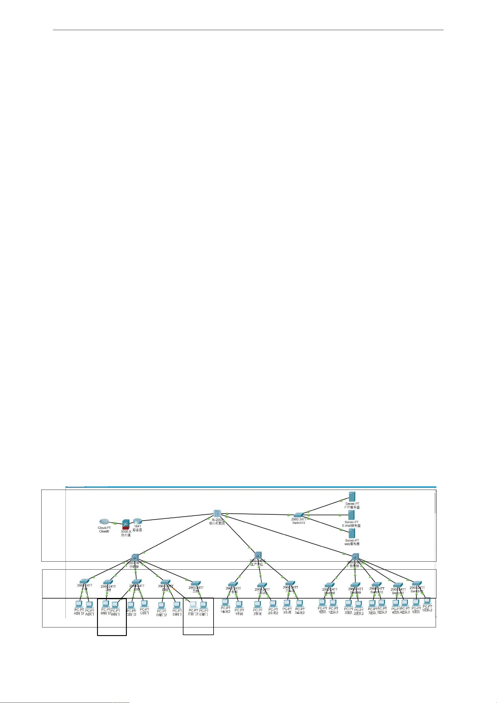 中小型网络工程设计与实现:基于vlan划分和路由配置的解决方案 Csdn文库