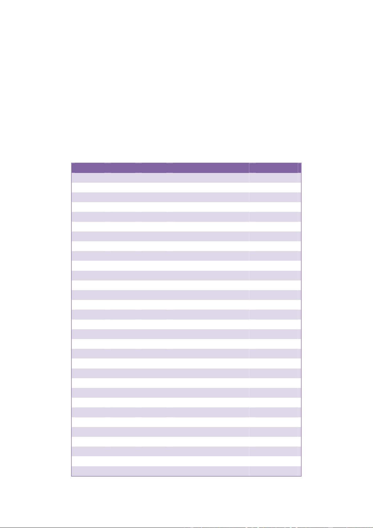 ASCII码详解：从0到255的完整对照表 - CSDN文库