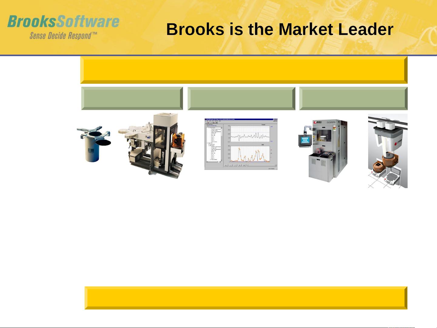 FACTORYworks介绍资源-CSDN下载