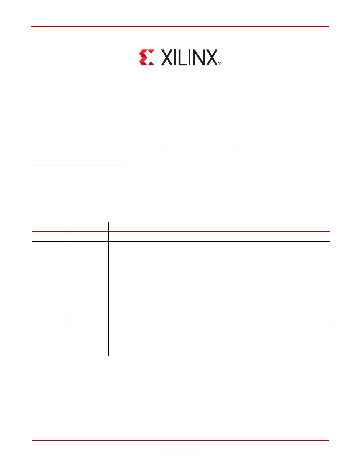 XILINXkintex7开发板KC705资料，包括原理图，说明文档等_kc705开发板资料,kc705开发板例程资源-CSDN下载