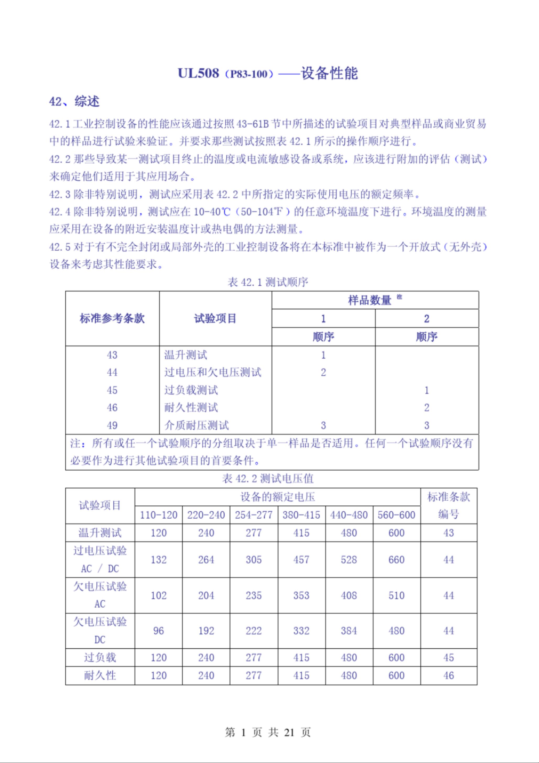 UL508认证标准(中文版)汇编.pdf_ul508a资源-CSDN下载
