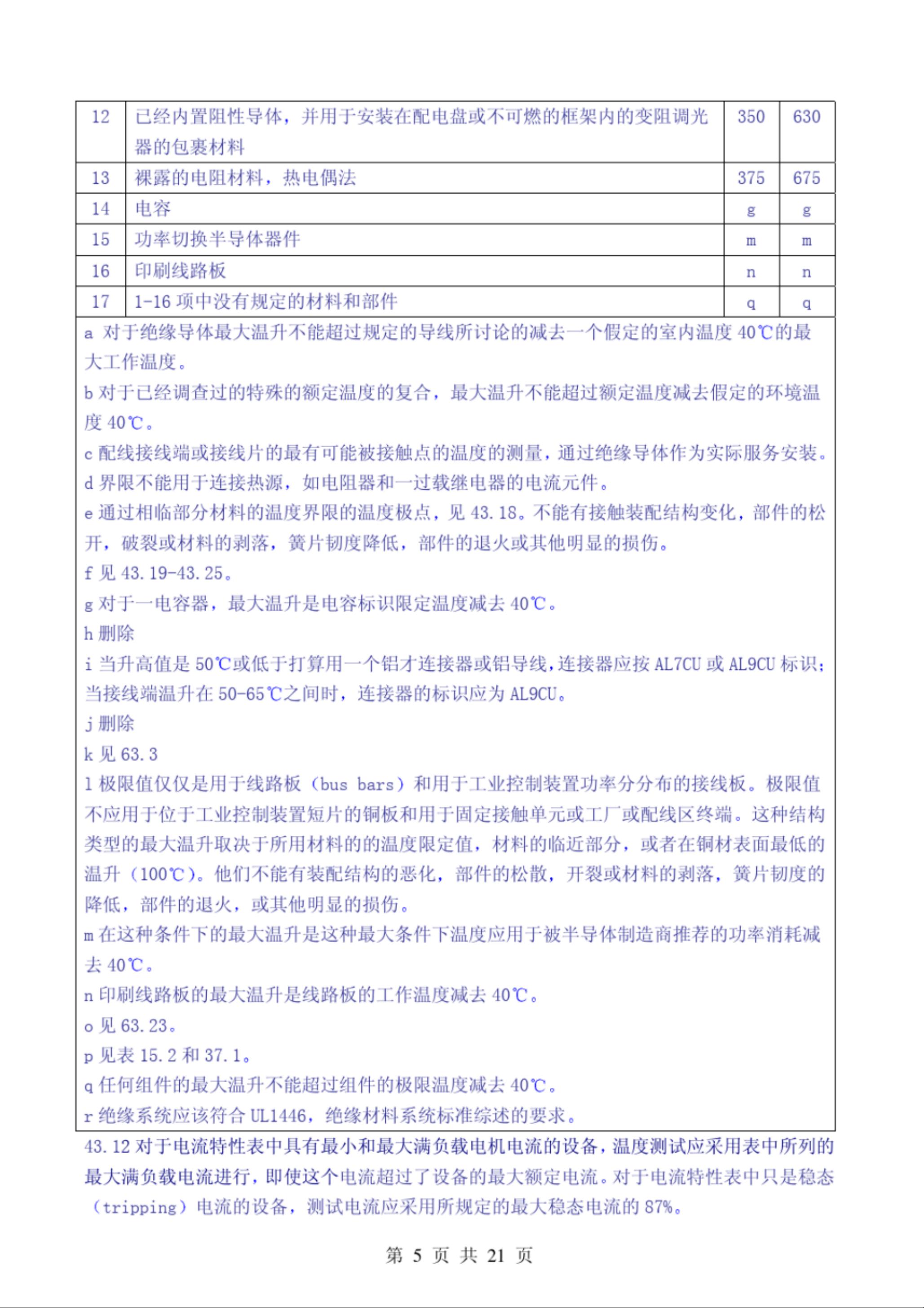 UL508认证标准(中文版)汇编.pdf_ul508a资源-CSDN下载