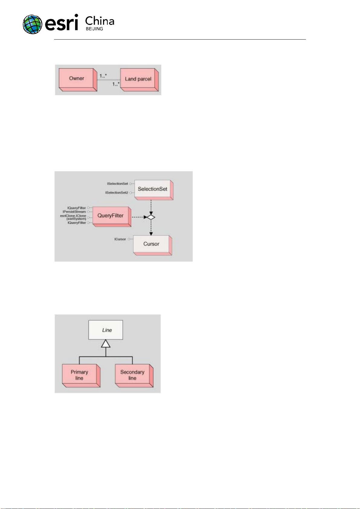 ArcGIS桌面开发：ArcEngine 10详解 - CSDN文库