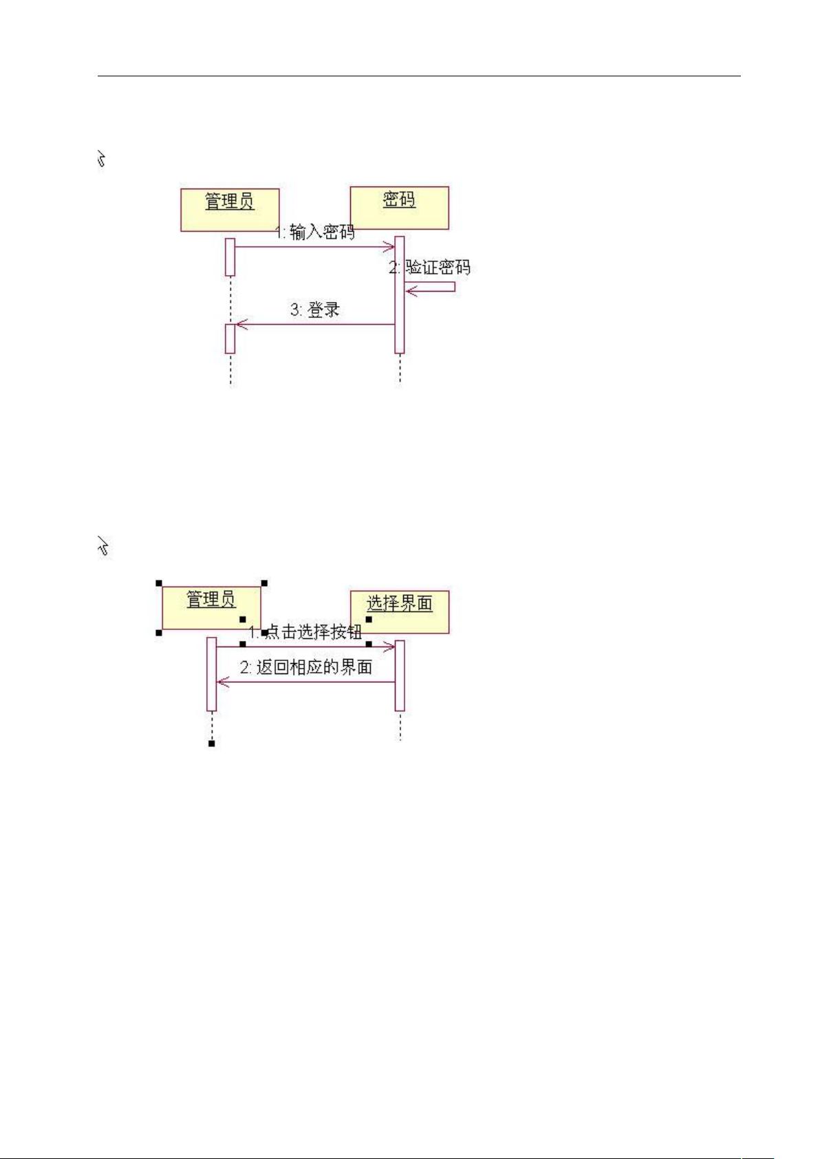 小区物业管理系统，带10大uml模型图物业管理系统uml类图小区物业管理系统uml类图资源 Csdn文库 资源 Csdn文库