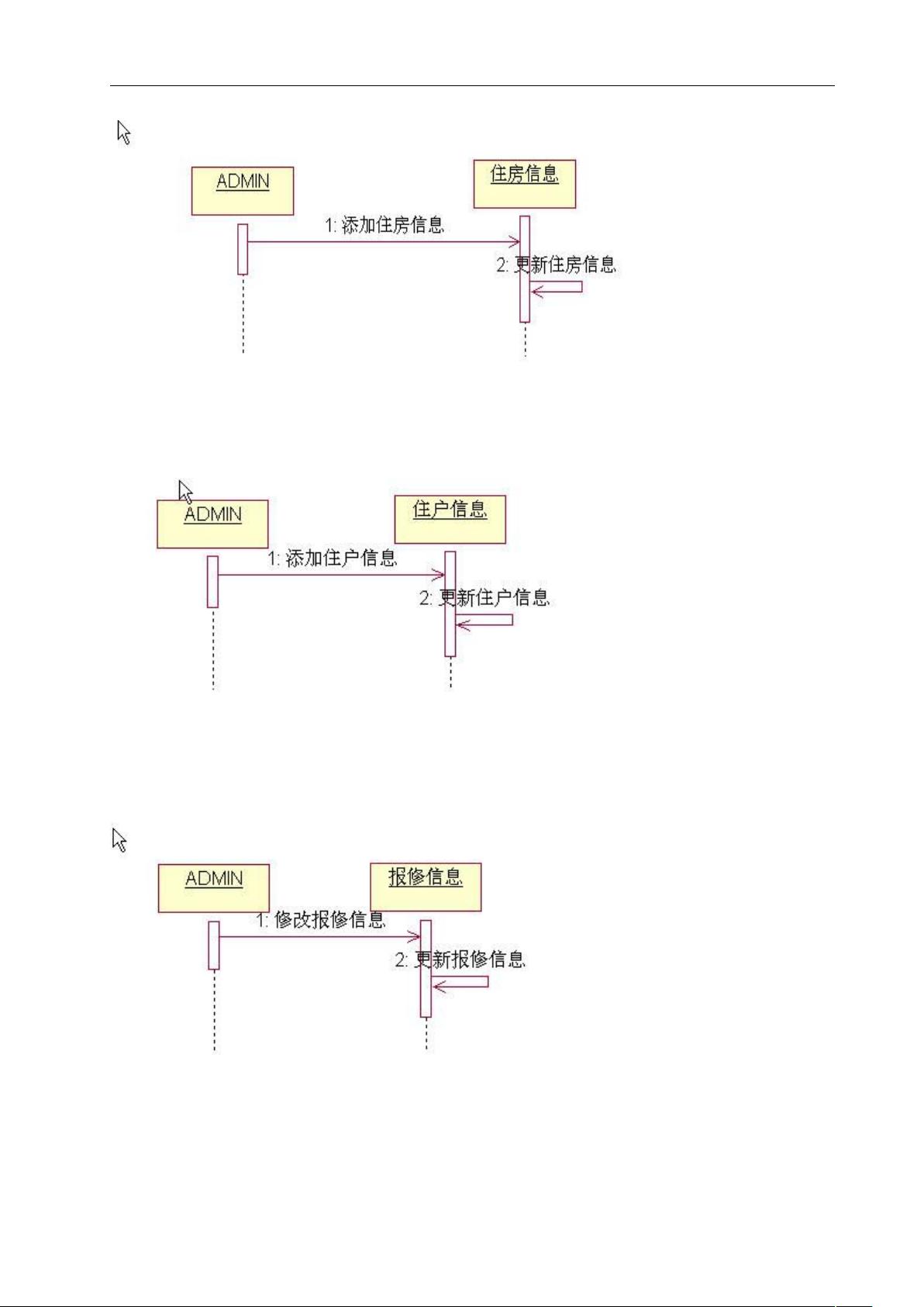 小区物业管理系统,带10大uml模型图物业管理系统uml类图小区物业管理系统uml类图资源 Csdn文库 资源 Csdn文库