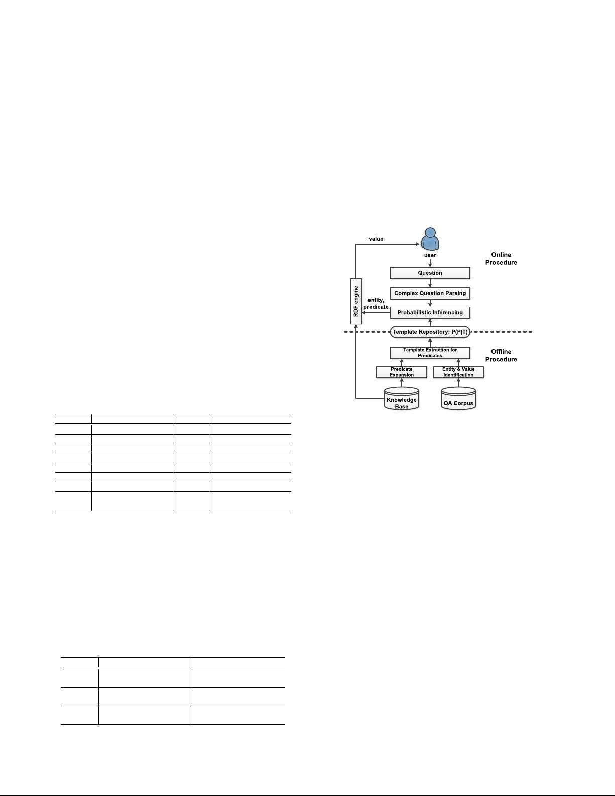 智能问答系统python实现问答系统源码pythonpython问答系统资源 Csdn文库