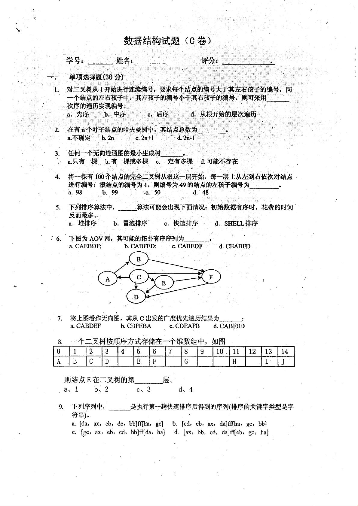 北京邮电大学历年数据结构期末试题北邮809数据结构资源 Csdn文库 资源 Csdn文库