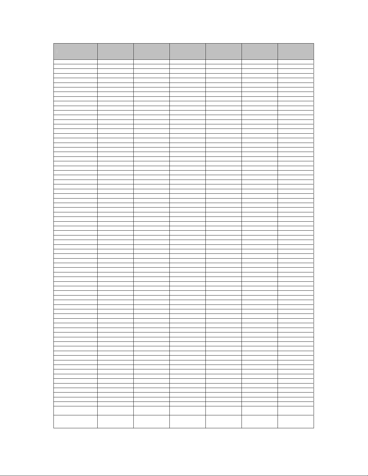 USB HID 键值对照表：全集开发必备_HIDUsagePage用途解析 - CSDN文库