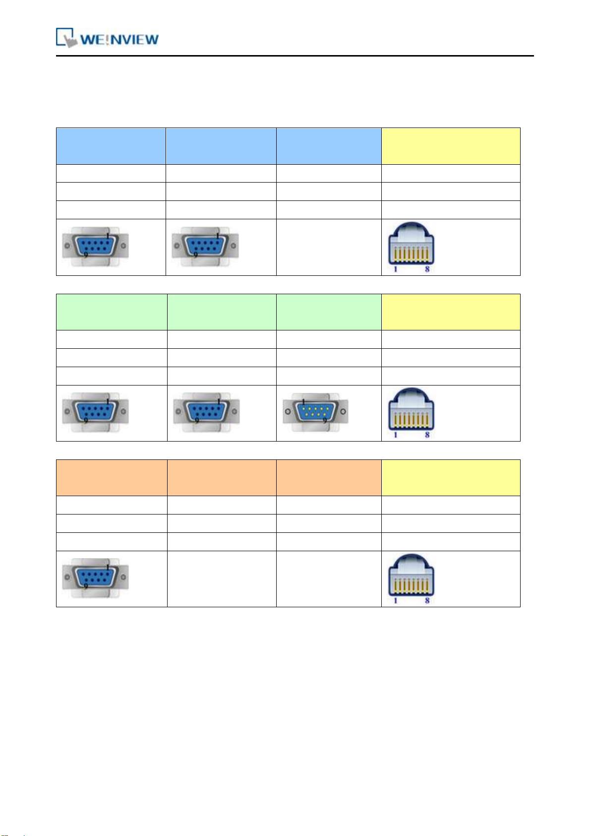 威纶通HMI和PLC连接手册 - CSDN文库
