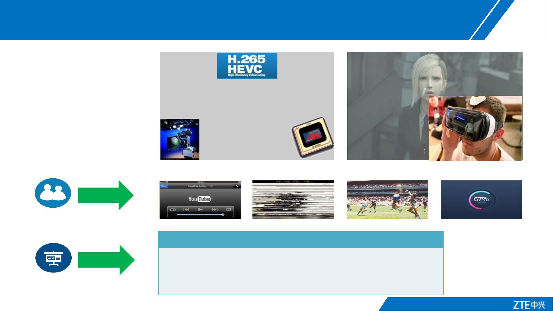 5G无线网络覆盖分析.pptx资源-CSDN文库