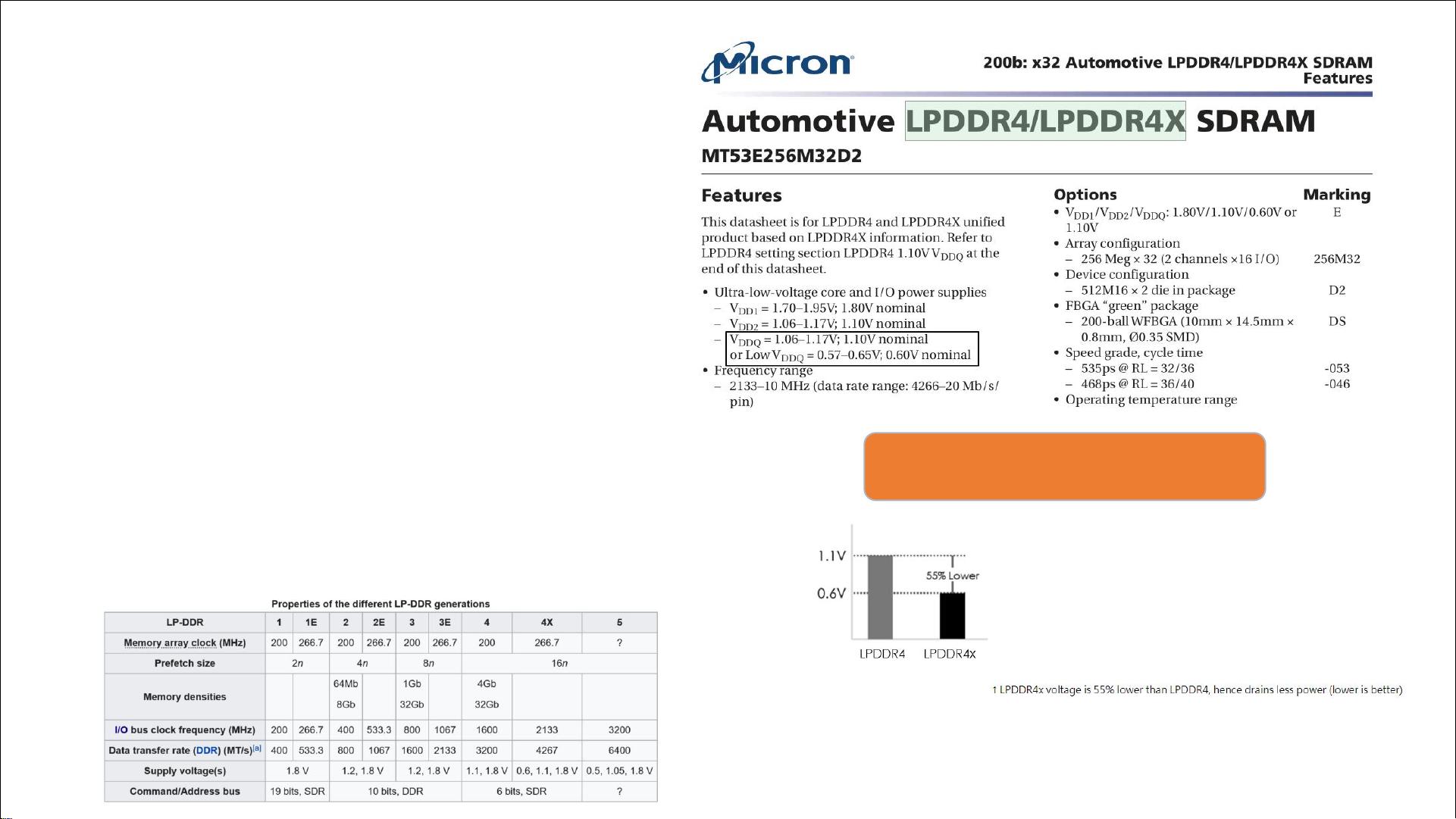 JESD209-4_3LPDDR4LPDDR3精解.pdf_LPDDR4各个pin资源-CSDN下载