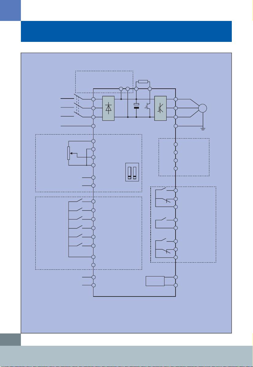 MM440变频器简明调试与安全指南 - CSDN文库