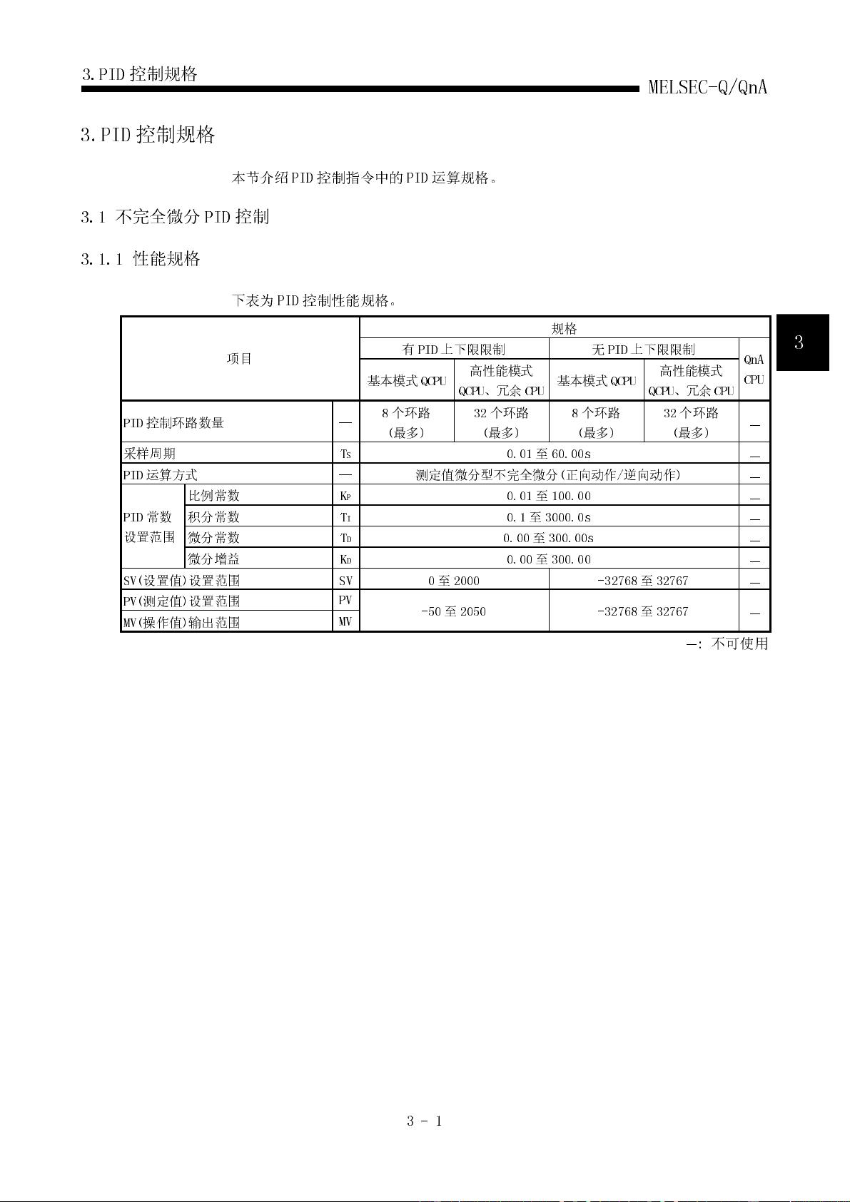 三菱Q系列PLC PID控制指令详解 - CSDN文库