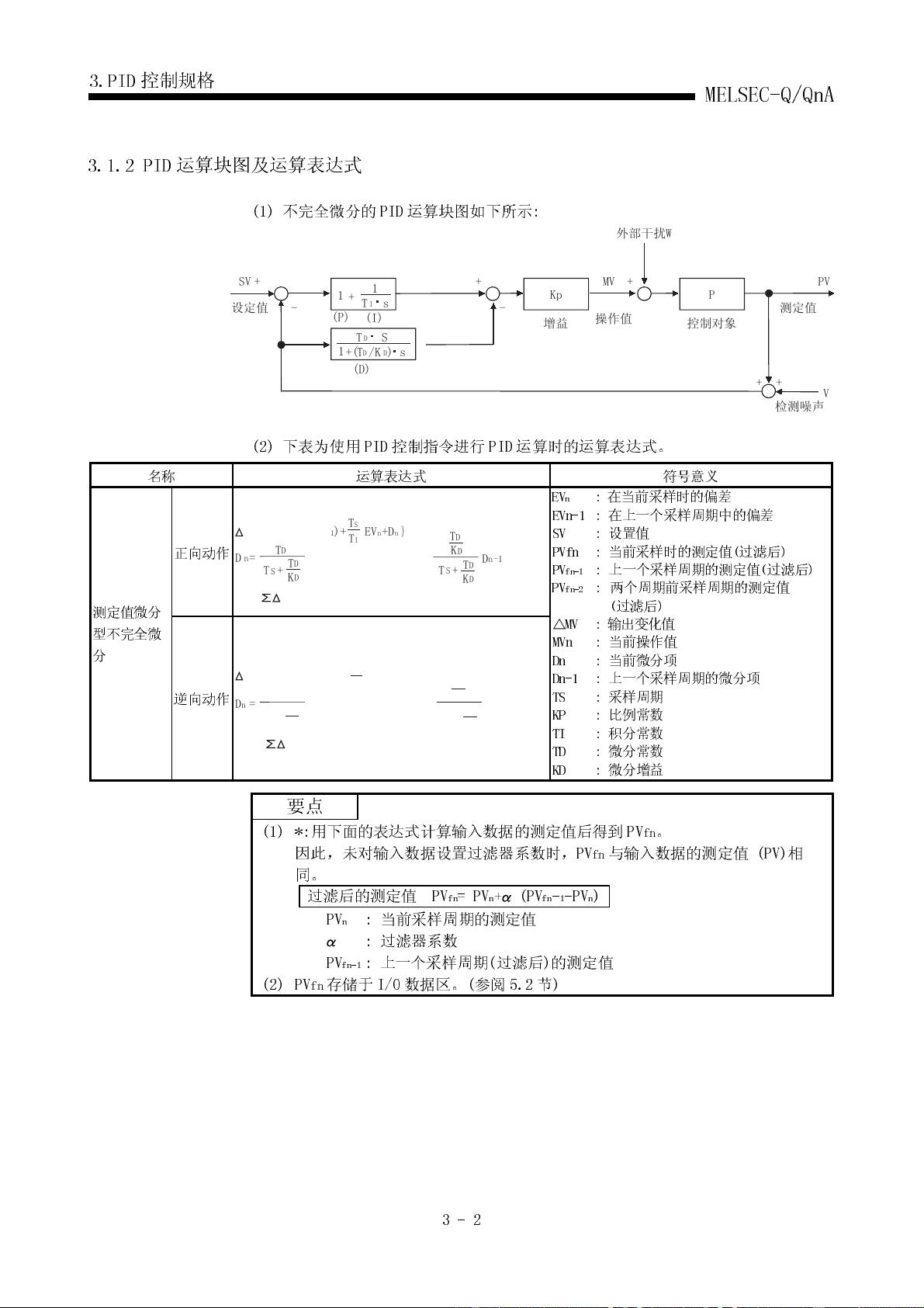 三菱Q系列PLC PID控制指令详解 - CSDN文库